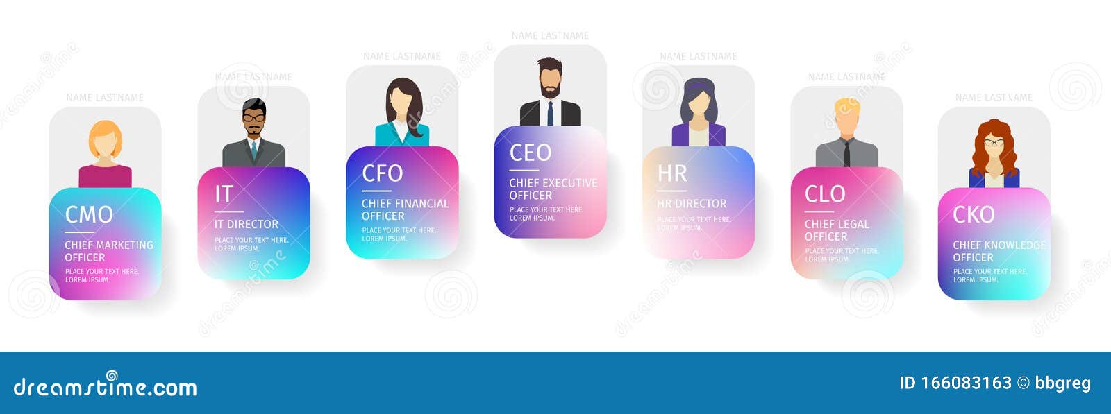 Business Hierarchy Infographics. Corporate Organizational Structure ...