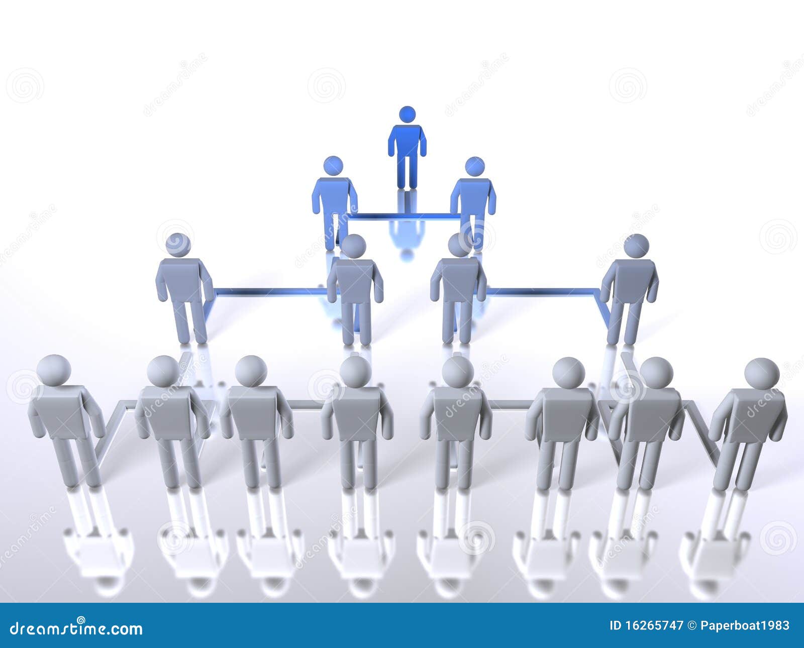 Business Hierarchy Organogram Chart Infographics. Corporate Cartoon ...
