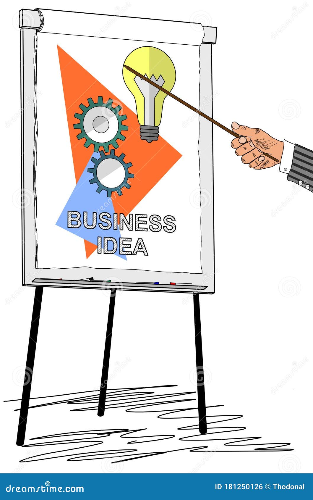 Business Idea Concept Drawn on a Flipchart Stock Illustration ...