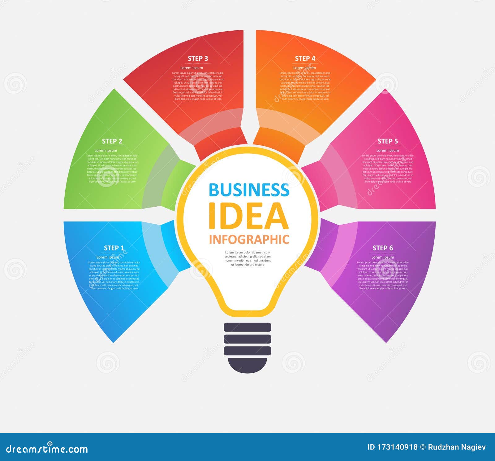 Business Idea Infographic Showing Development Stock Vector ...