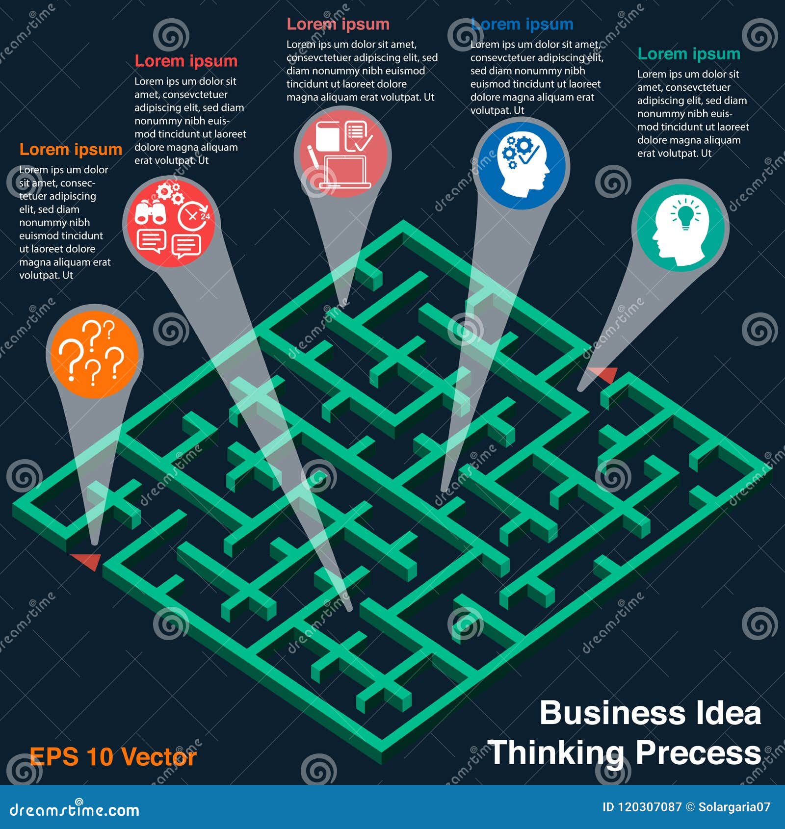 Business Idea Step Thinking Process with Isometric Maze Stock Vector ...