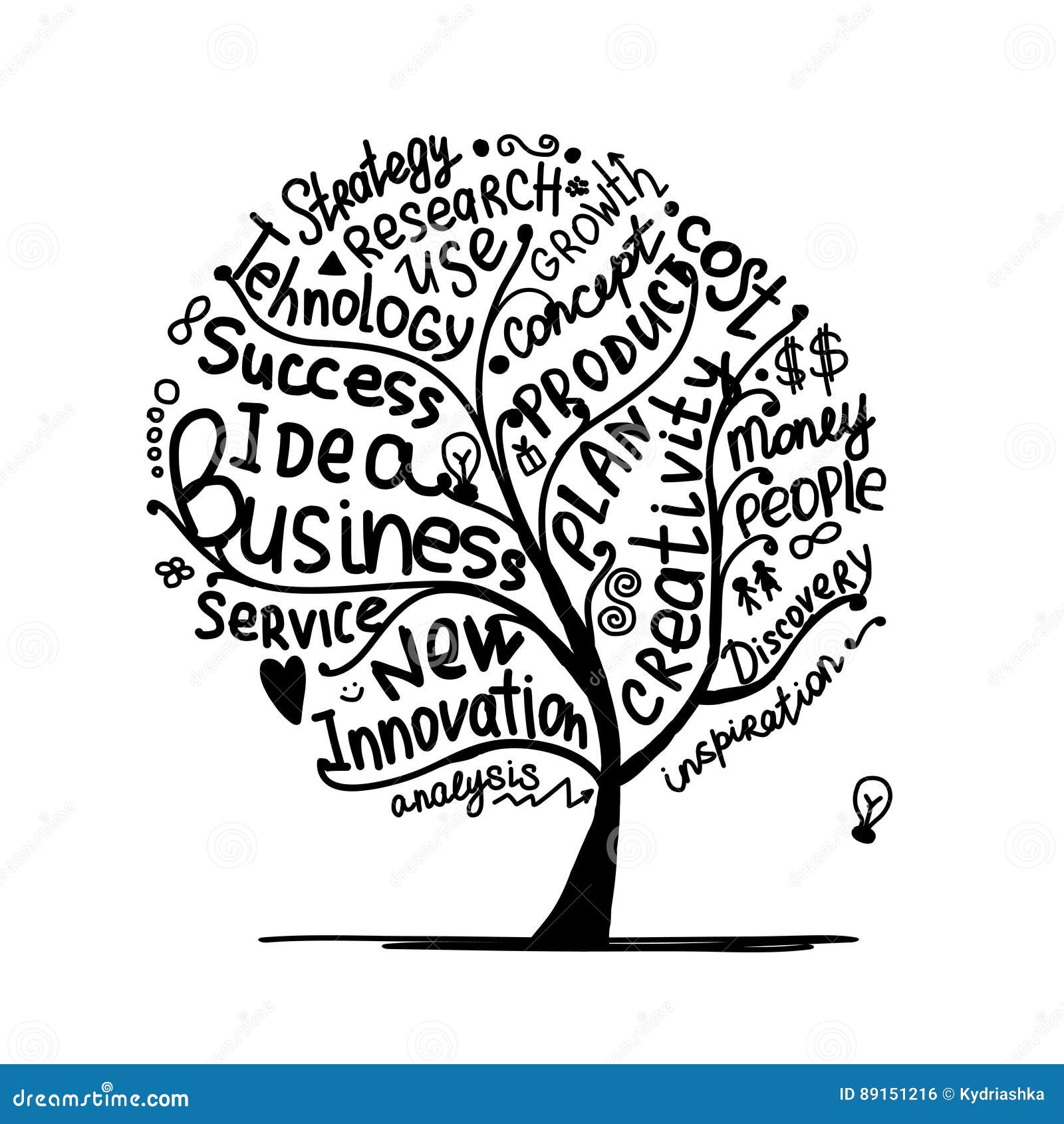 Idea Tree Royalty-Free Stock Photography | CartoonDealer.com #18681971