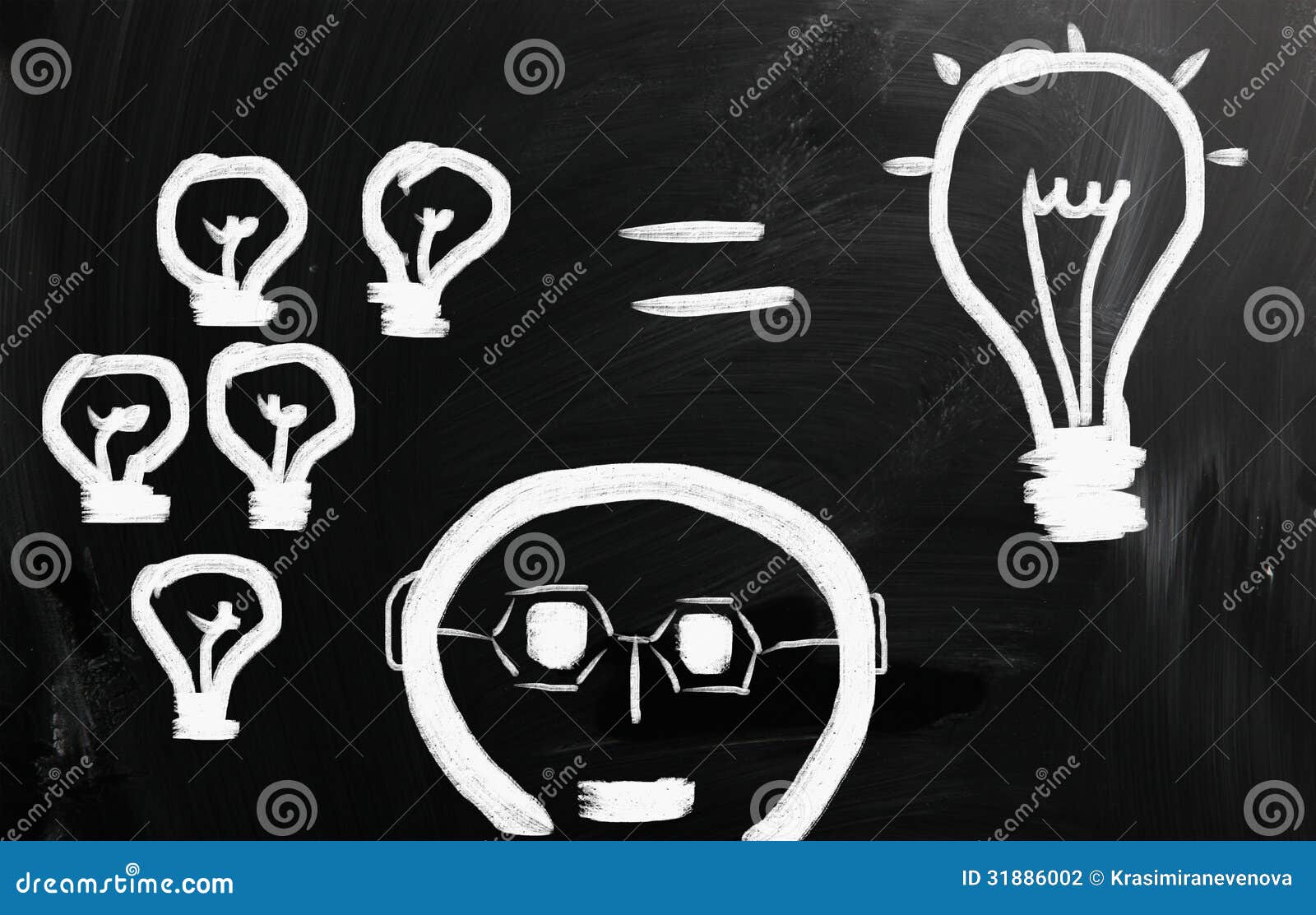 Business Ideas Handwritten with White Chalk on a Blackboard Stock Photo ...
