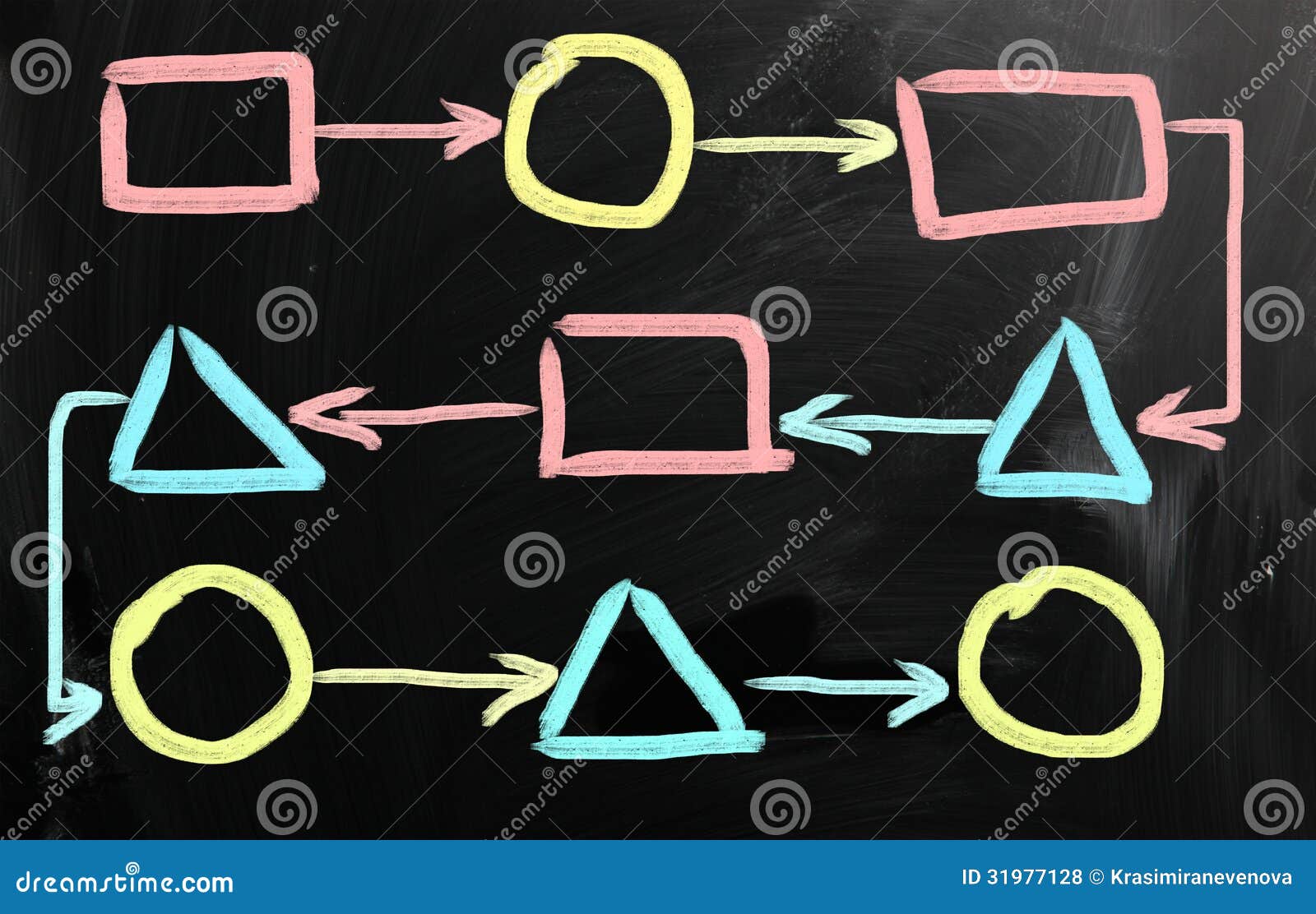 Business Ideas Handwritten with White Chalk on a Blackboard Stock Photo ...