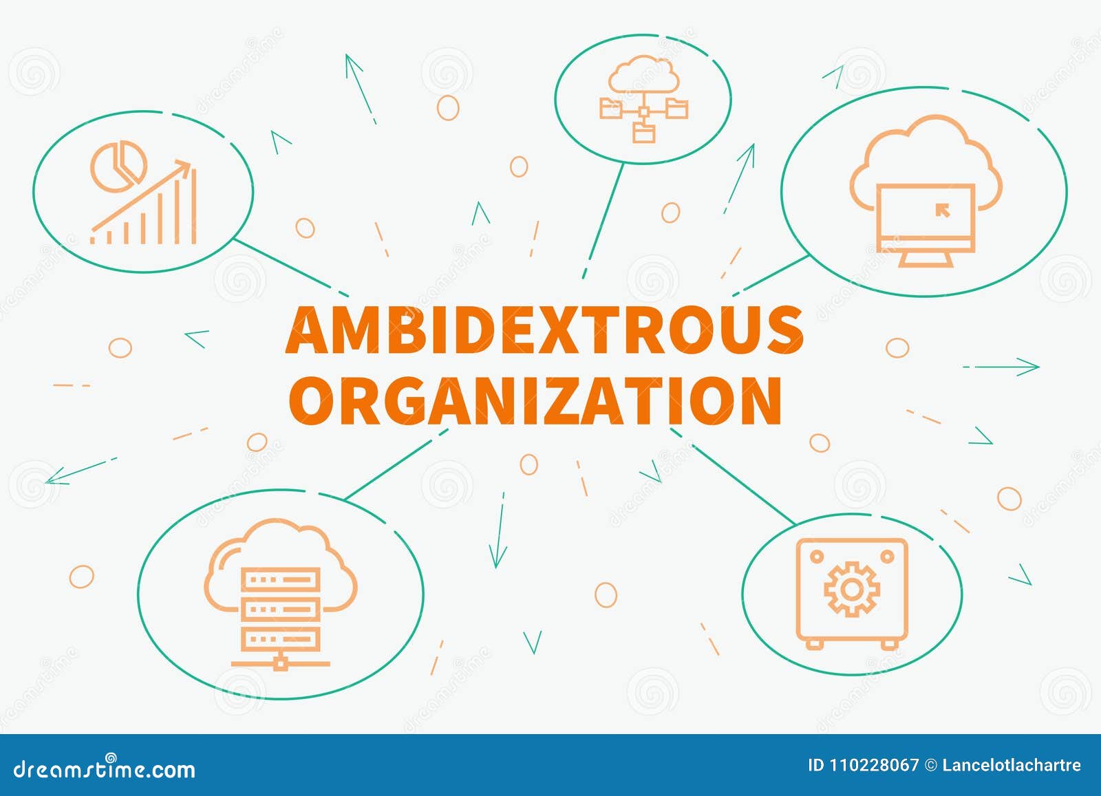 Business Illustration Showing the Concept of Ambidextrous Organization ... Business Illustration Showing the Concept of Ambidextrous Organization ...