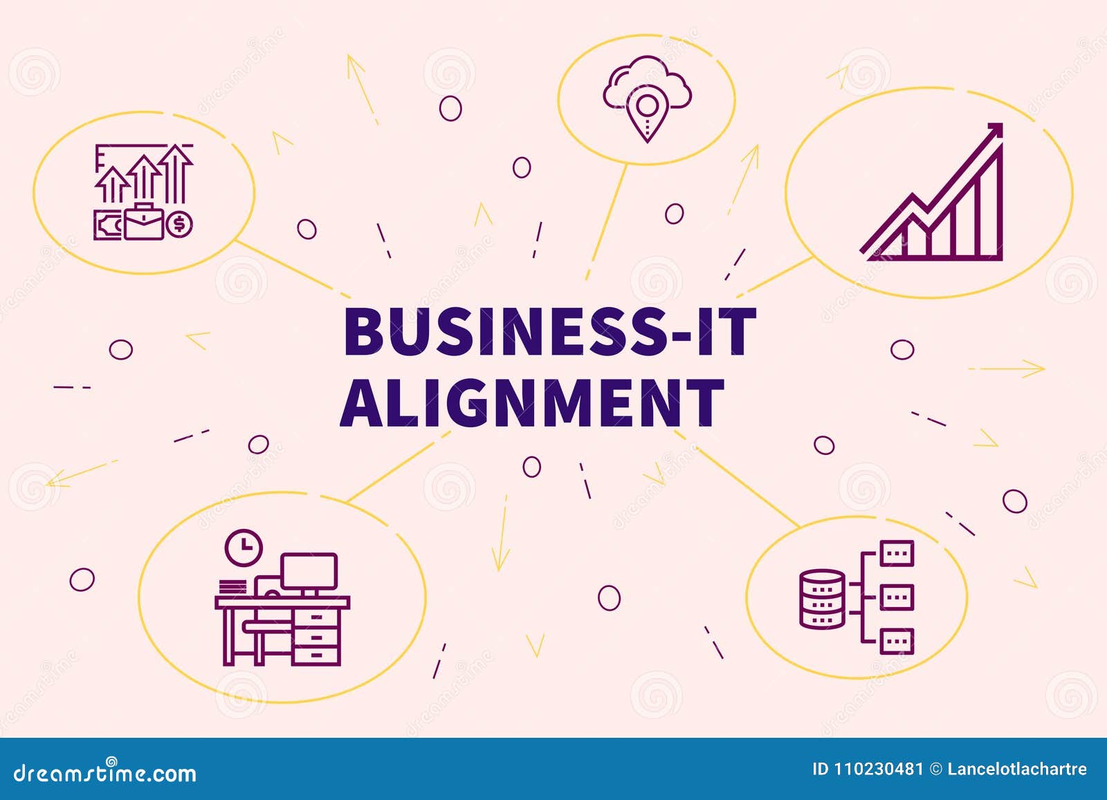 Business Illustration Showing The Concept Of Business-it Alignment ... Business Illustration Showing The Concept Of Business-it Alignment ...