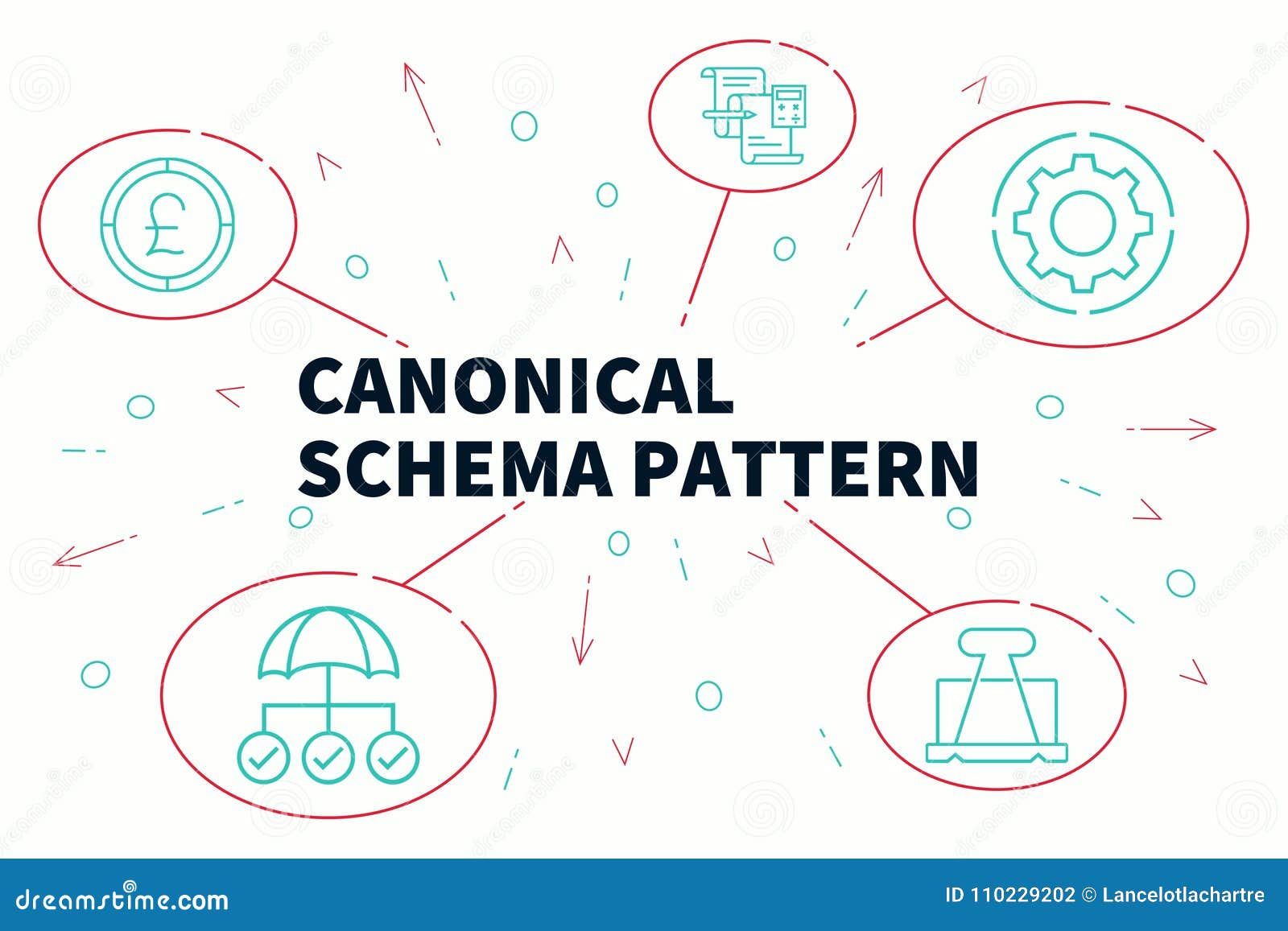 Schema Pa Stock Illustrations – 1 Schema Pa Stock Illustrations ...