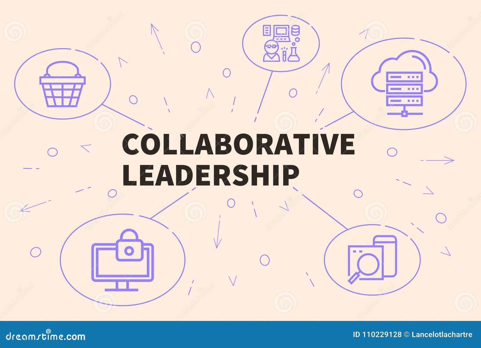 Business Illustration Showing the Concept of Collaborative Leadership ... Business Illustration Showing the Concept of Collaborative Leadership ...