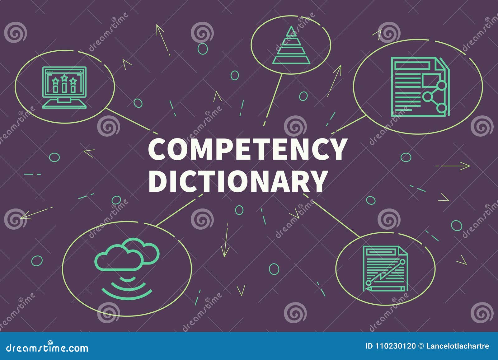 Business Illustration Showing the Concept of Competency Dictionary ... Business Illustration Showing the Concept of Competency Dictionary ...