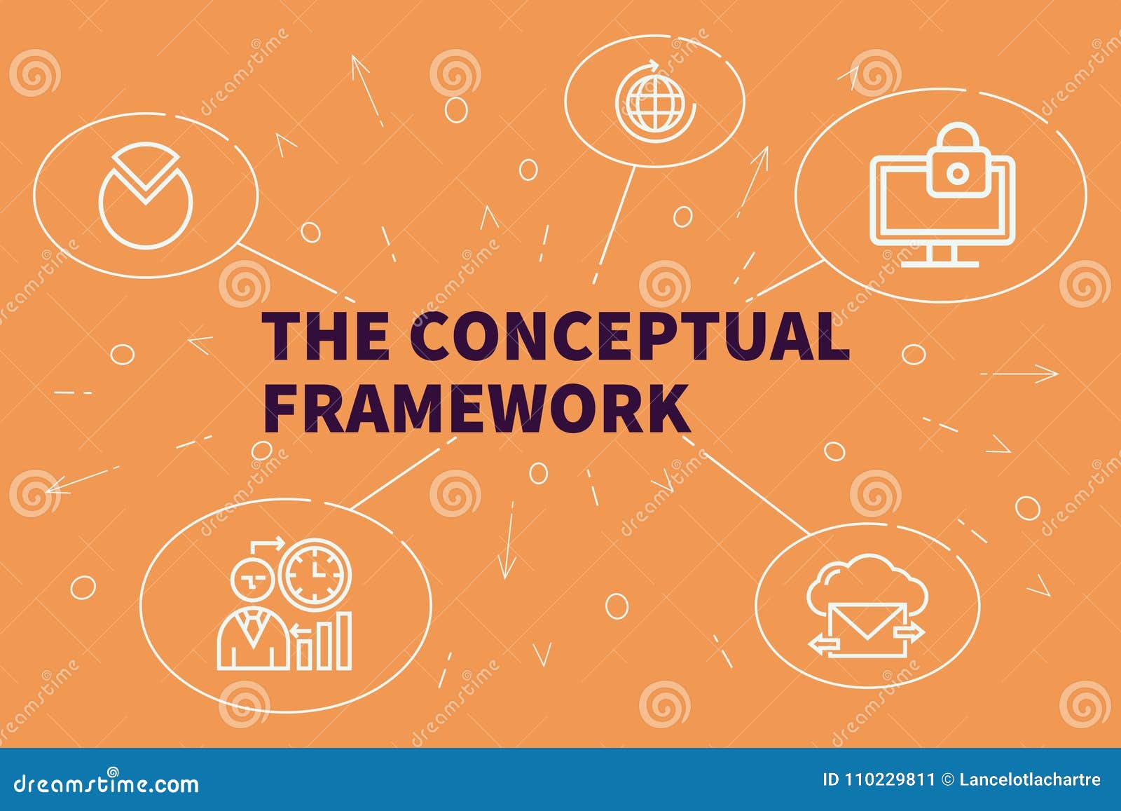 Business Illustration Showing the Concept of the Conceptual Framework ... Business Illustration Showing the Concept of the Conceptual Framework ...
