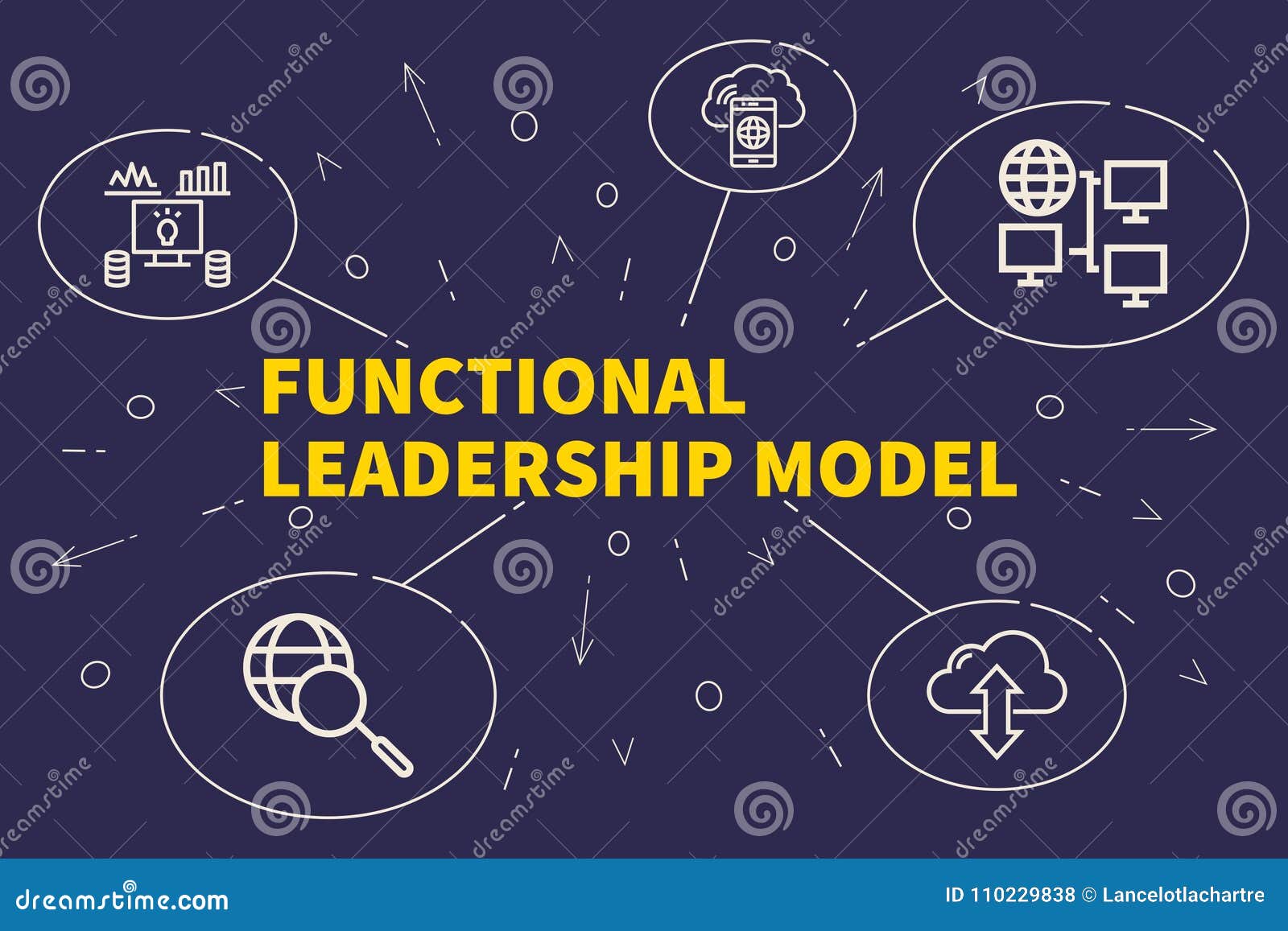 Business Illustration Showing the Concept of Functional Leadership ...