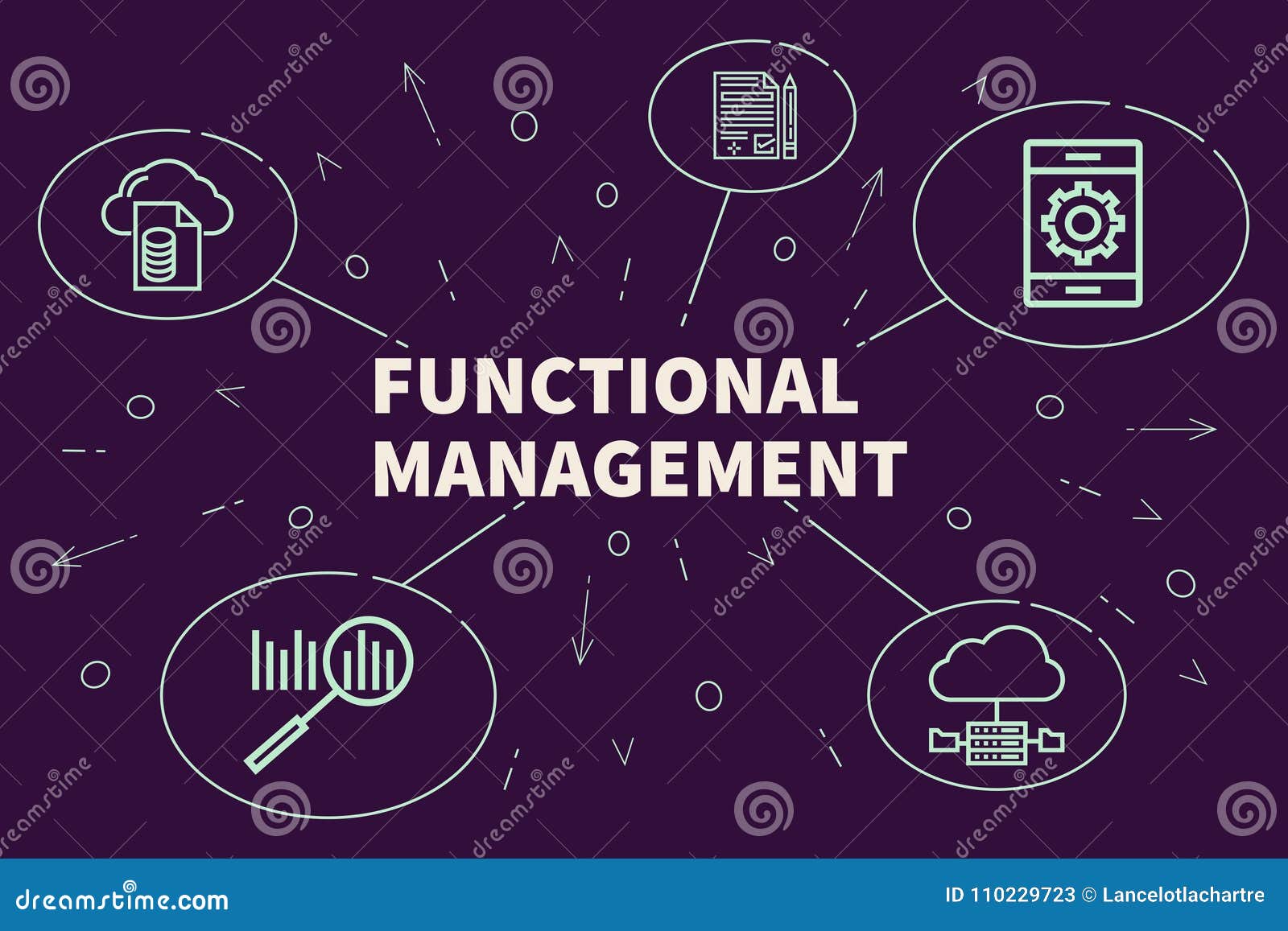 Business Illustration Showing the Concept of Functional Management ... Business Illustration Showing the Concept of Functional Management ...
