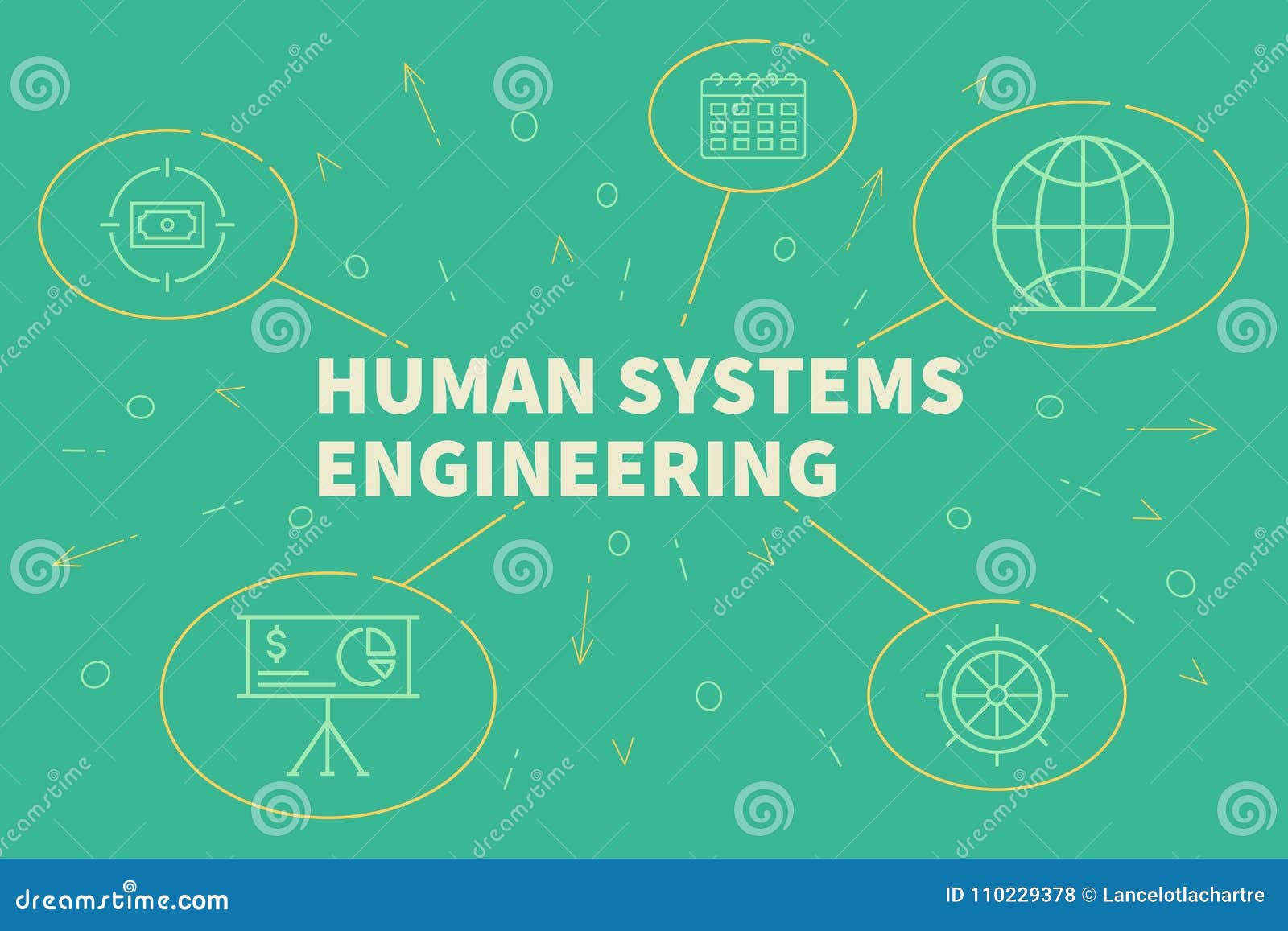 Business Illustration Showing the Concept of Human Systems Engineering ...
