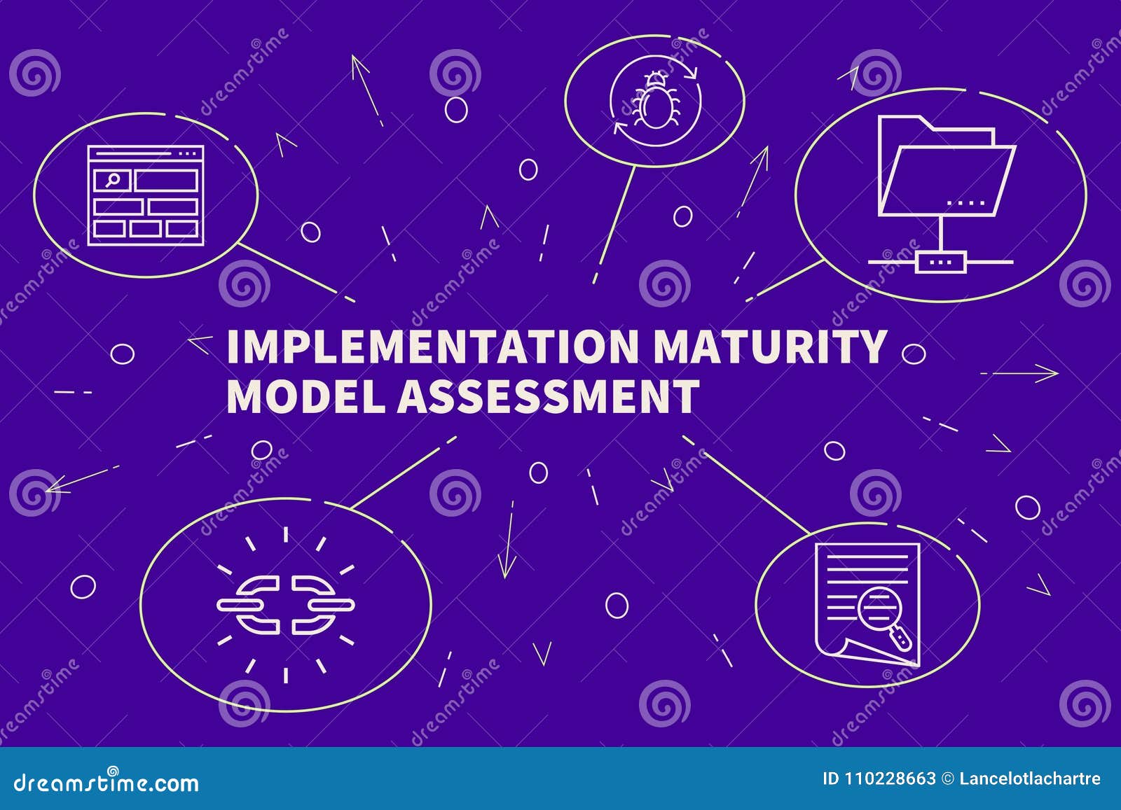 Business Illustration Showing the Concept of Implementation Maturity ...