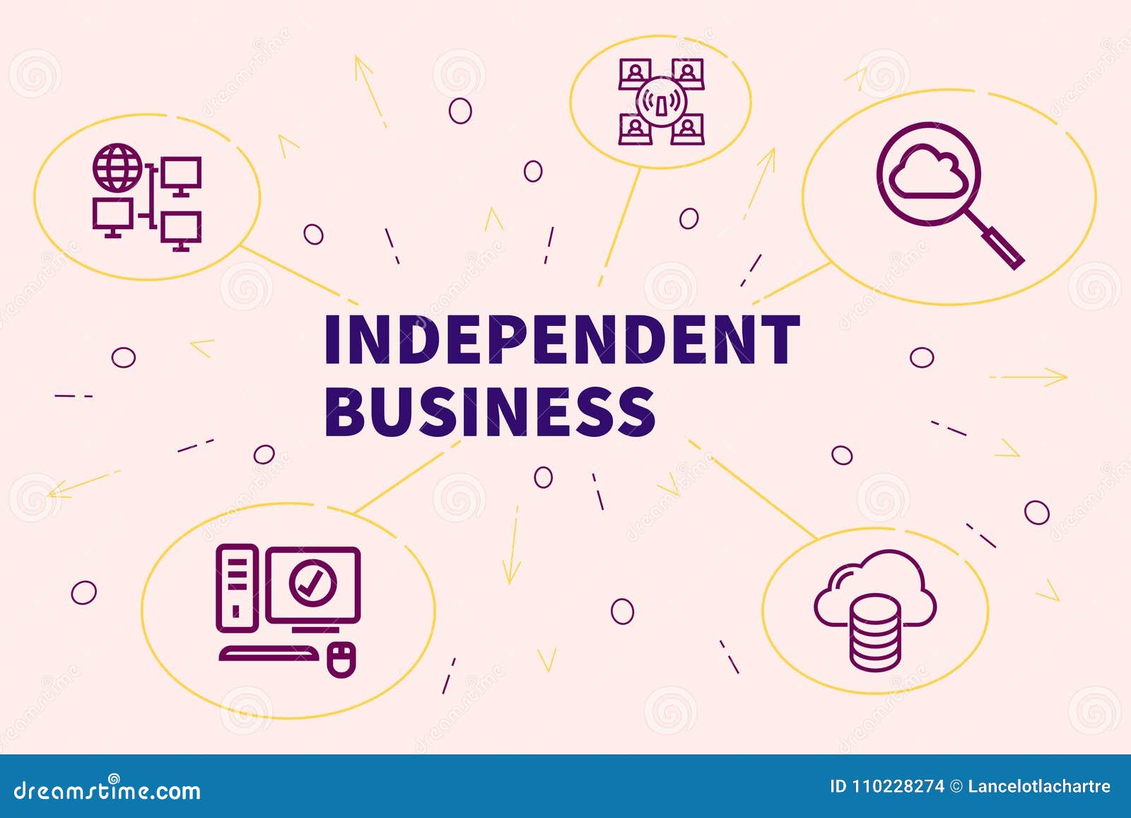 Business Illustration Showing the Concept of Independent Business Stock ...