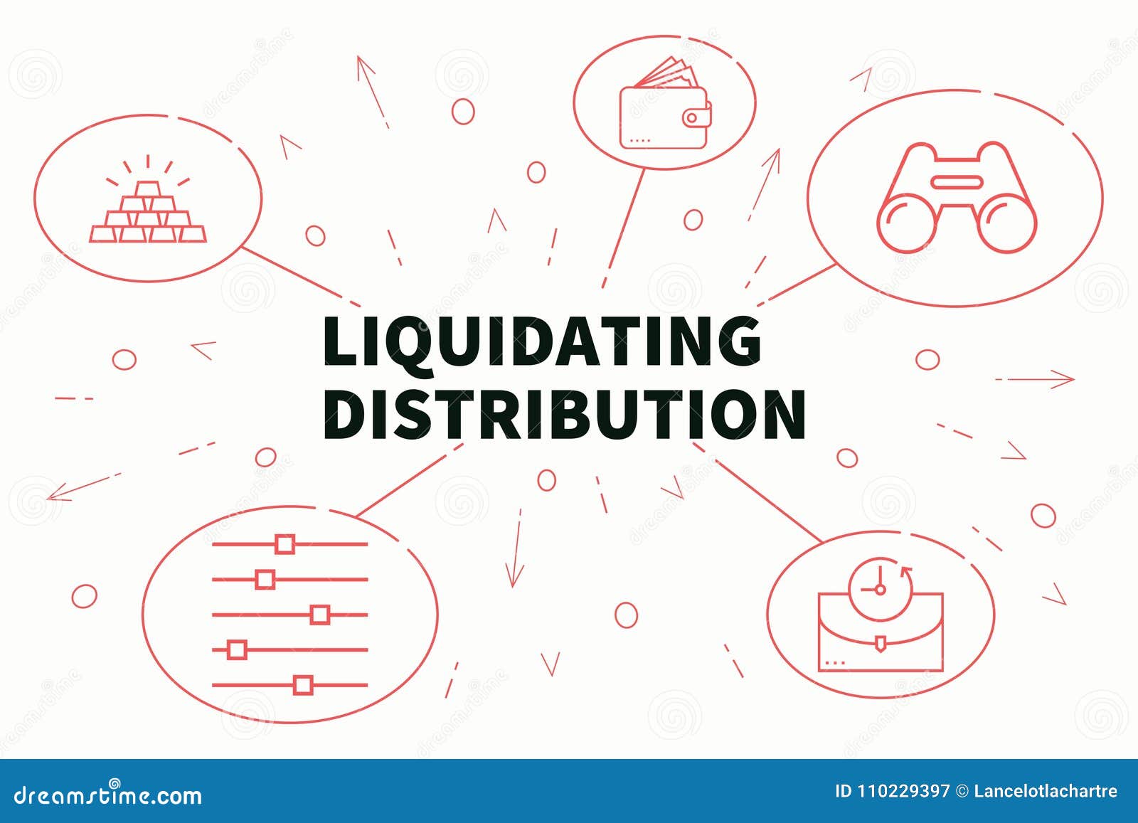 Business Illustration Showing the Concept of Liquidating Distribution ...