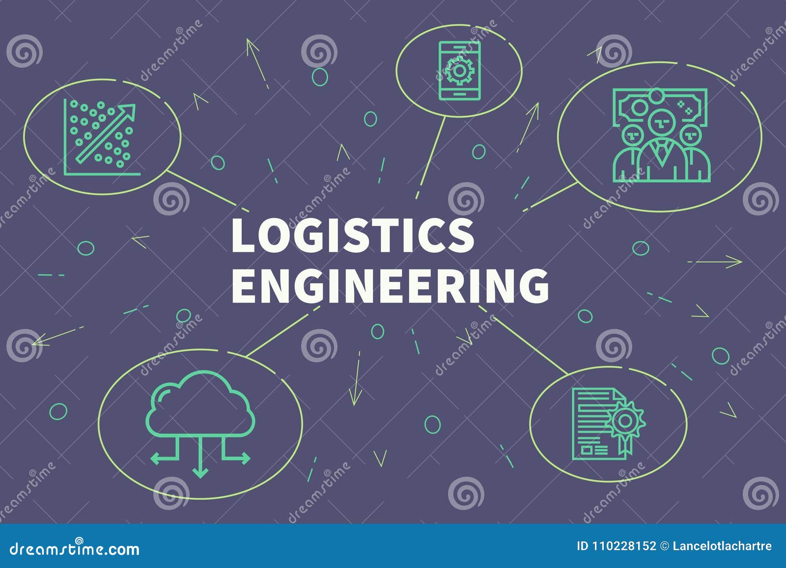 Business Illustration Showing the Concept of Logistics Engineering ... Business Illustration Showing the Concept of Logistics Engineering ...