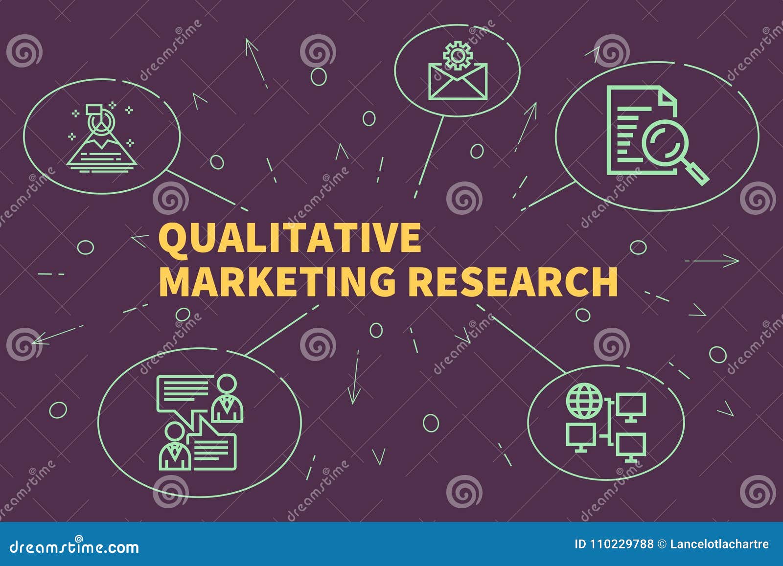 Business Illustration Showing the Concept of Qualitative Marketing ... Business Illustration Showing the Concept of Qualitative Marketing ...