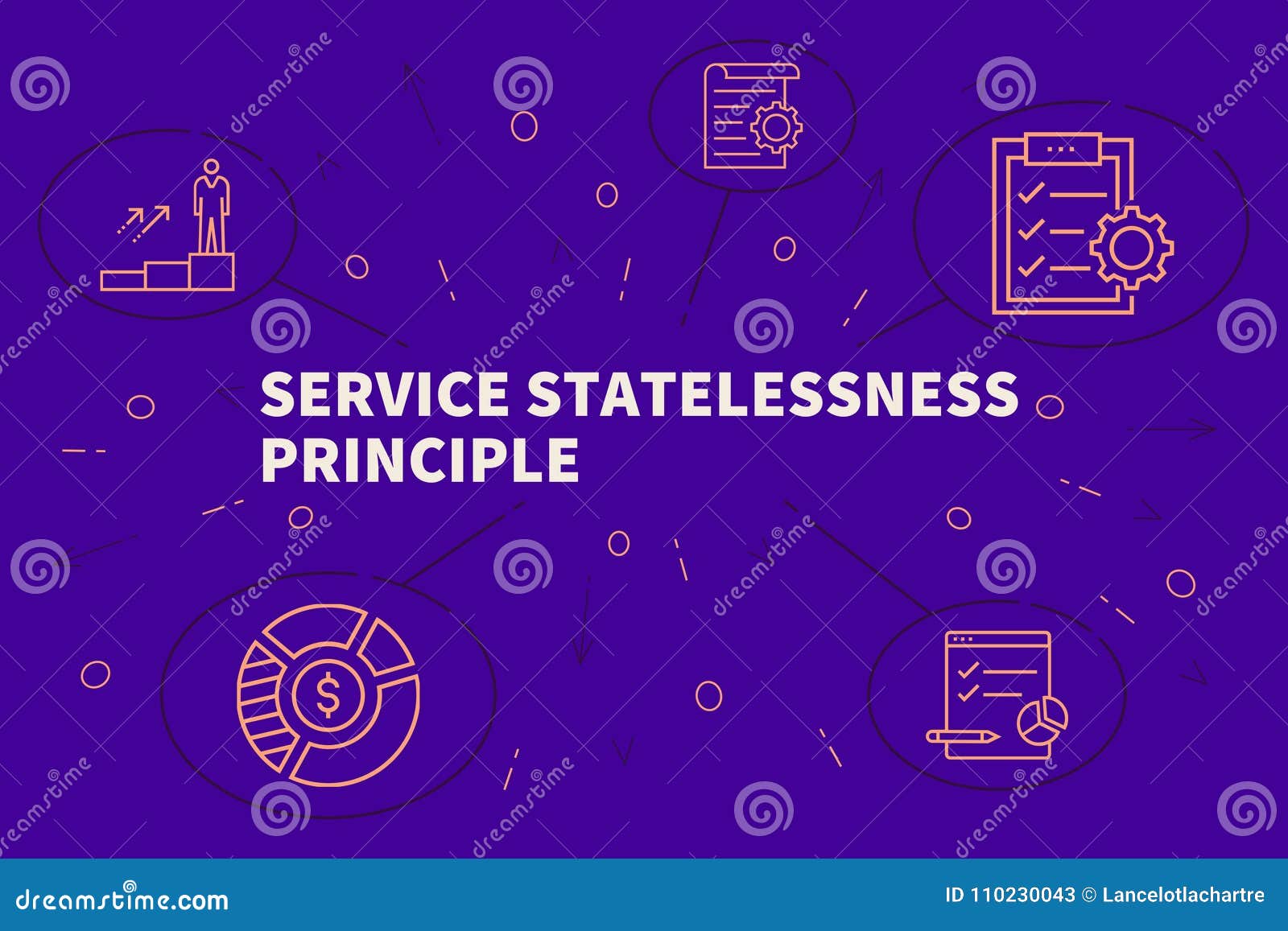 Statelessness Principle Stock Illustrations – 1 Statelessness Principle ...