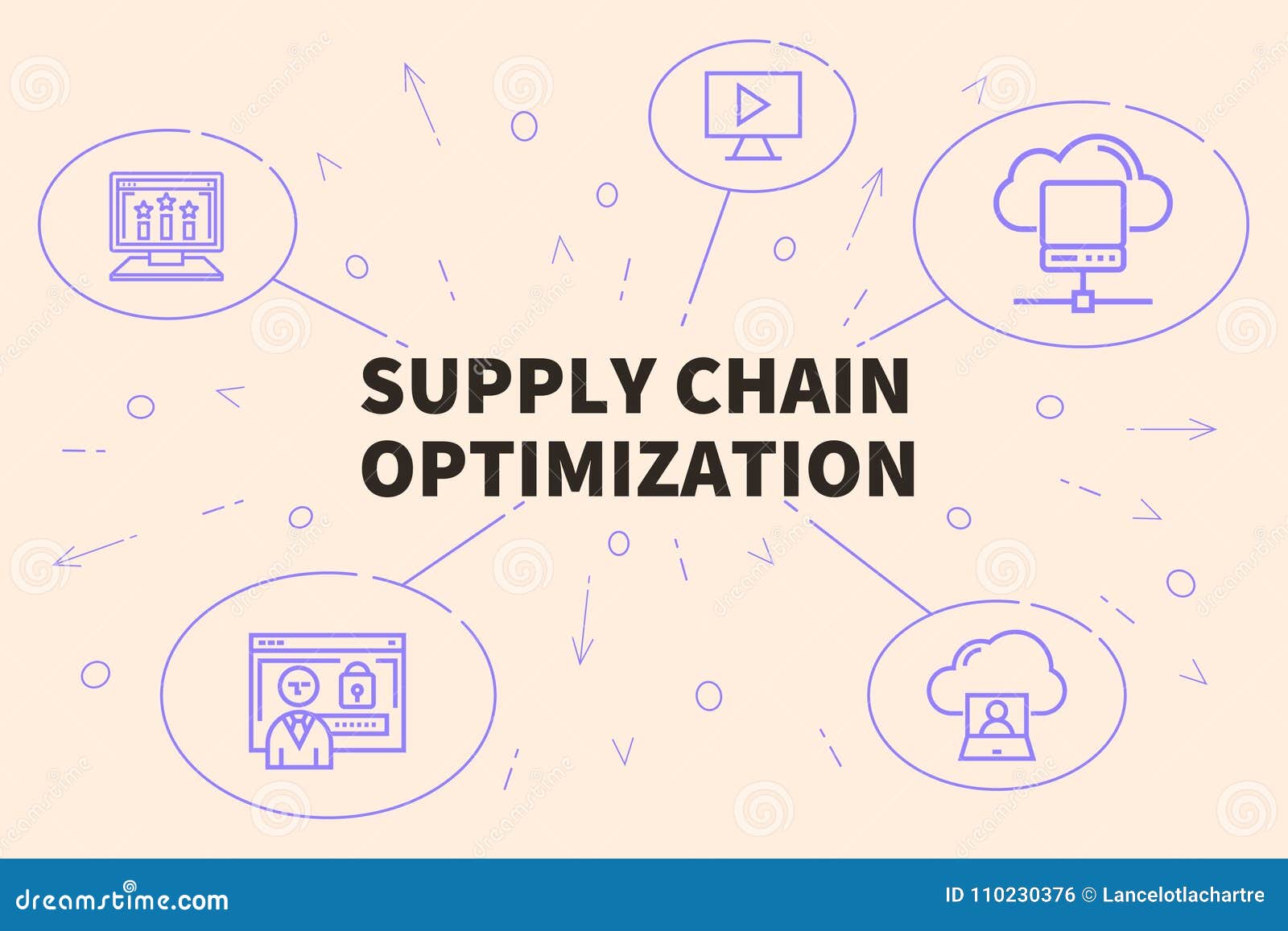 Business Illustration Showing the Concept of Supply Chain Optimization ... Business Illustration Showing the Concept of Supply Chain Optimization ...