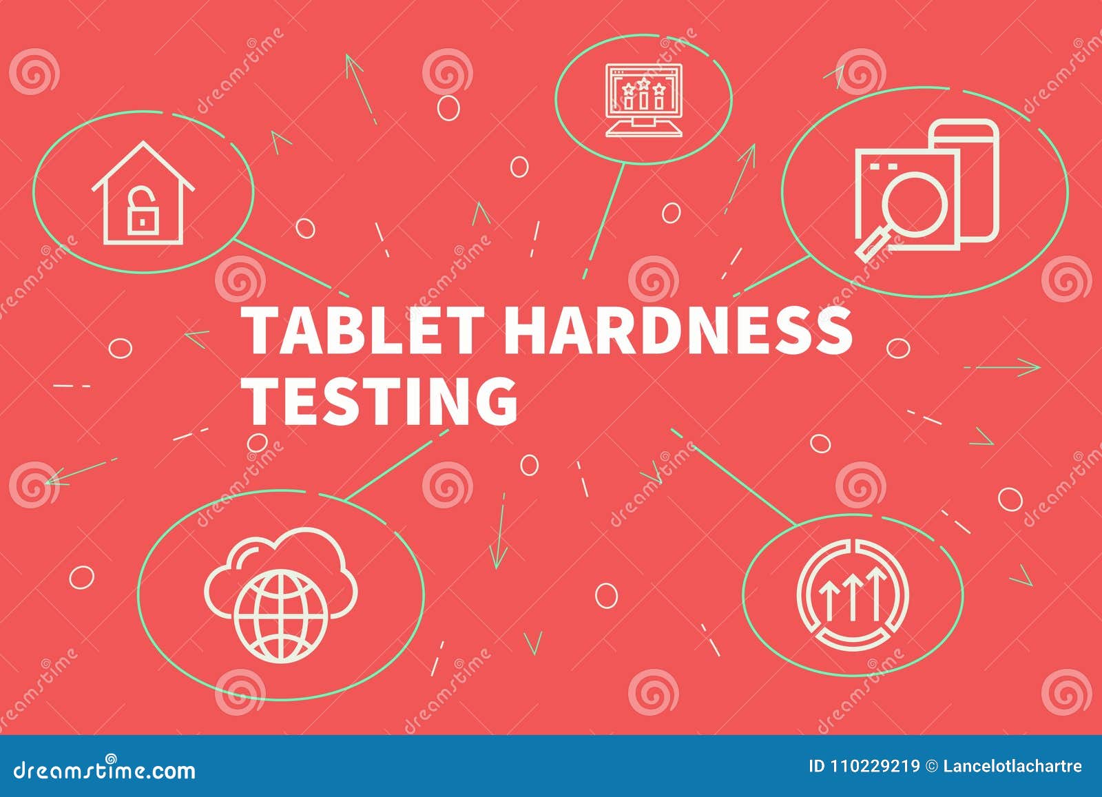Business Illustration Showing the Concept of Tablet Hardness Testing ...