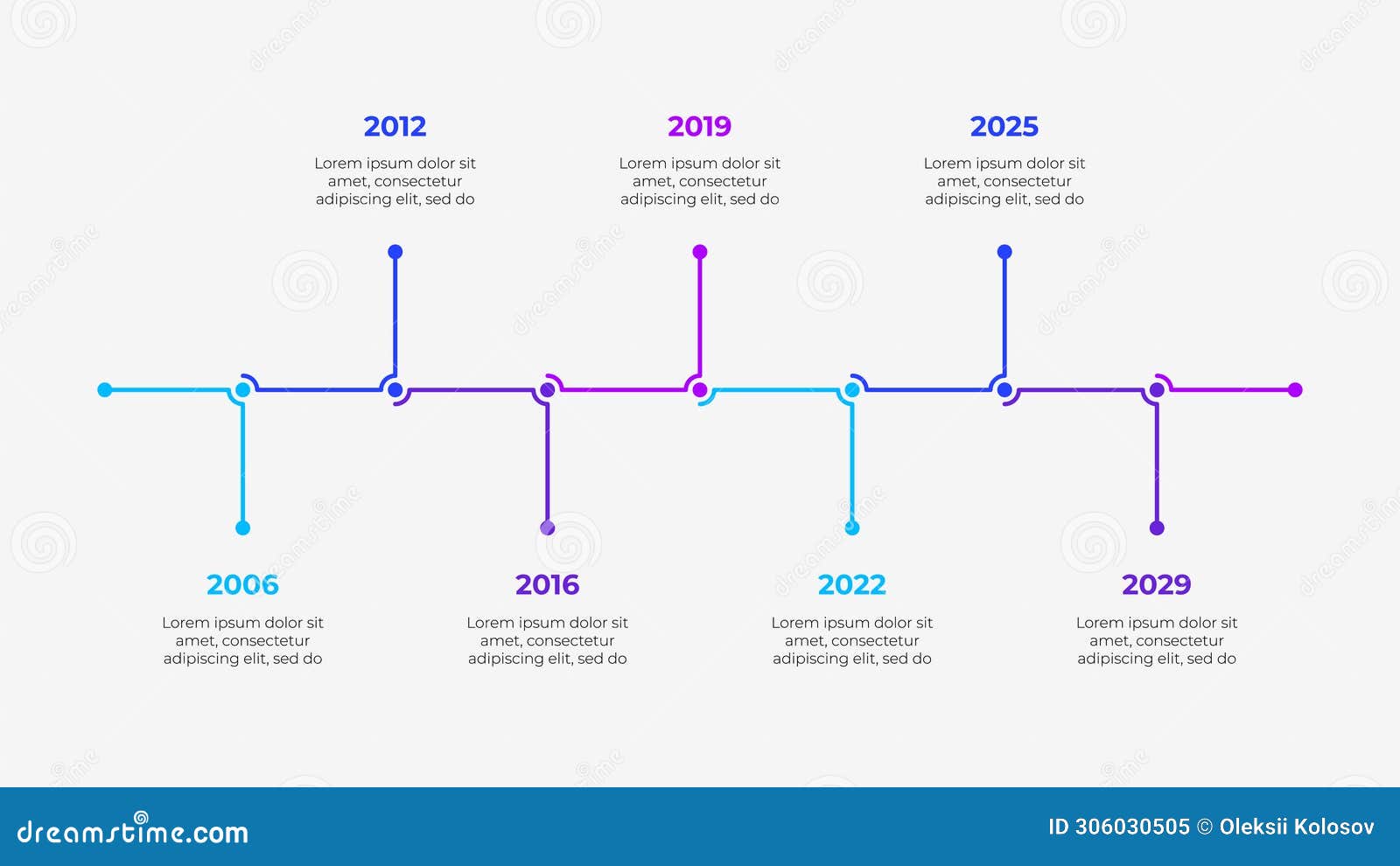 Business Infographic for Company Milestones Timeline Template with ...
