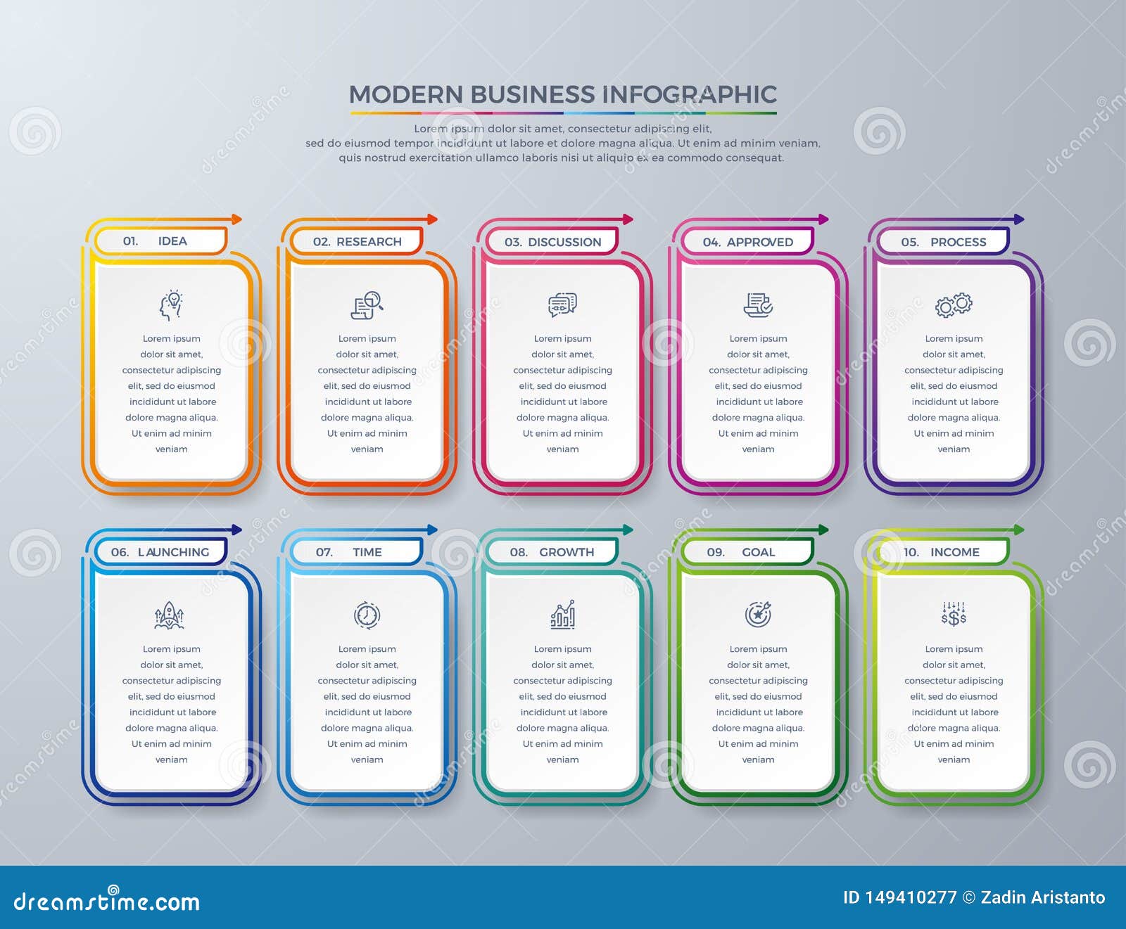 Infographic With Such Methods Used To Prevent Pregnancy As Barrier ...