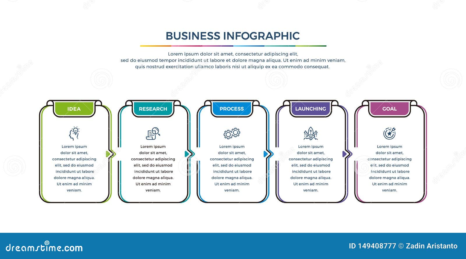 Infographic With Such Methods Used To Prevent Pregnancy As Barrier ...