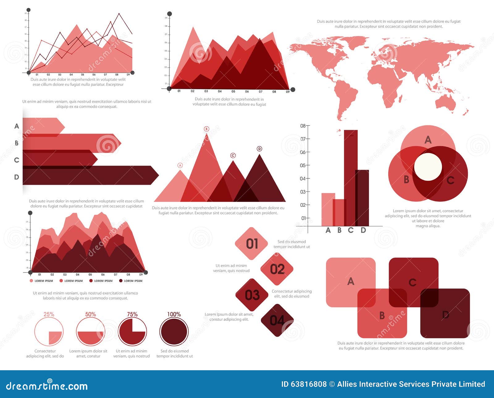Creative Graphs And Charts