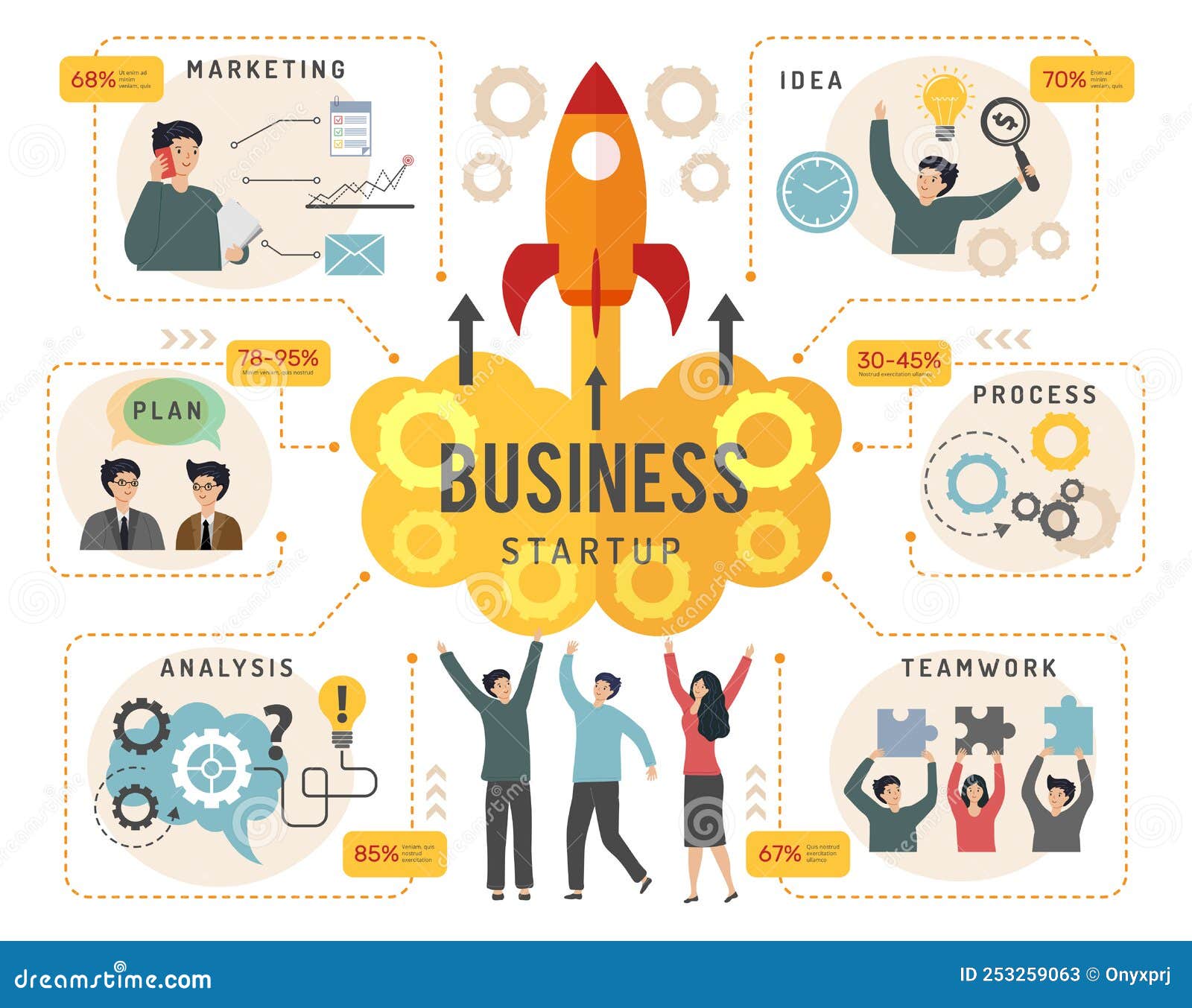 Business Infographic. Office Managers Analysis Startup Processes Charts ...