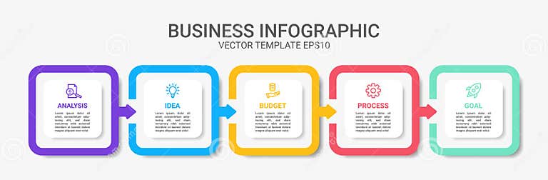 Business Infographic. Work Process. 5 Steps in Diagram. Flow Chart ...