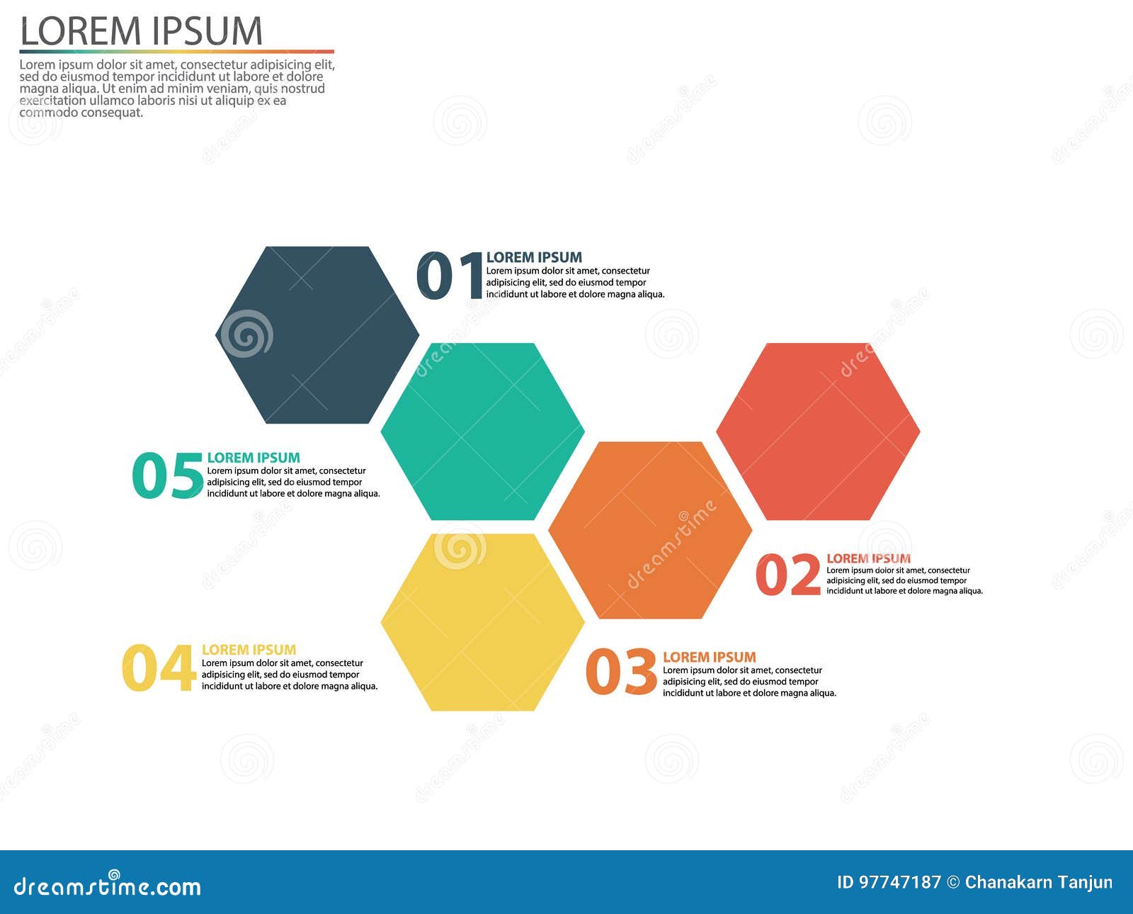 4 Stages Of Communication Styles Infographics Template Banner With ... 4 Stages Of Communication Styles Infographics Template Banner With ...