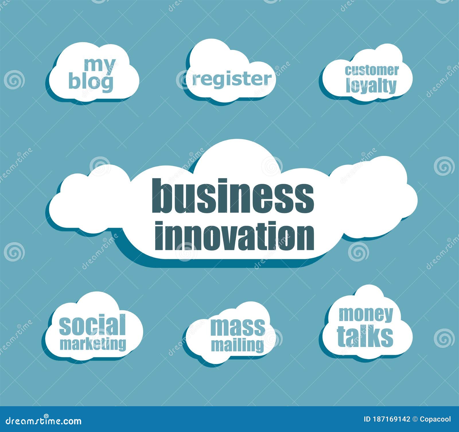 Business Innovation Text. Business Concept Stock Illustration ...