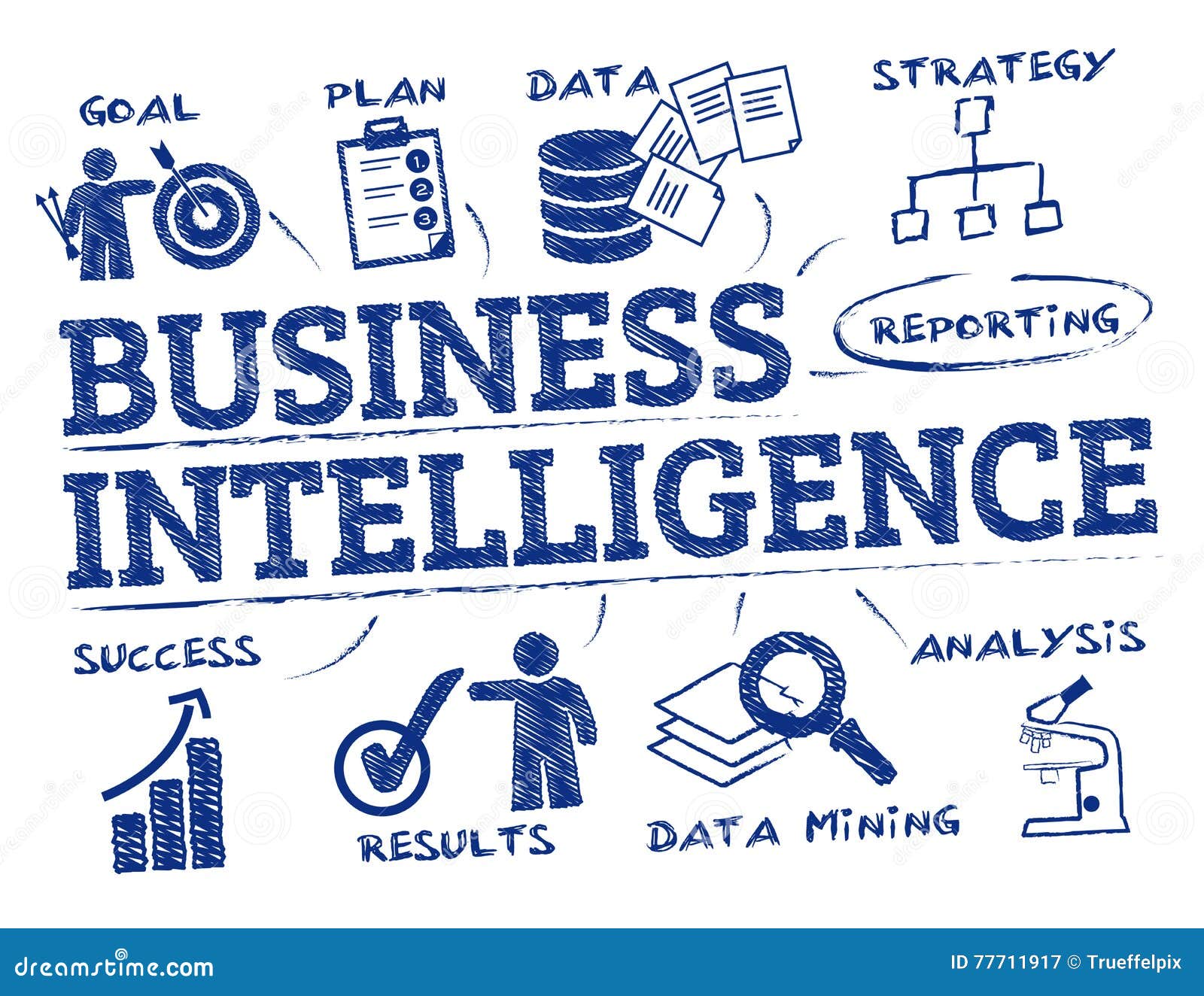 Business Intelligence Concept Doodle Stock Illustration - Illustration ...