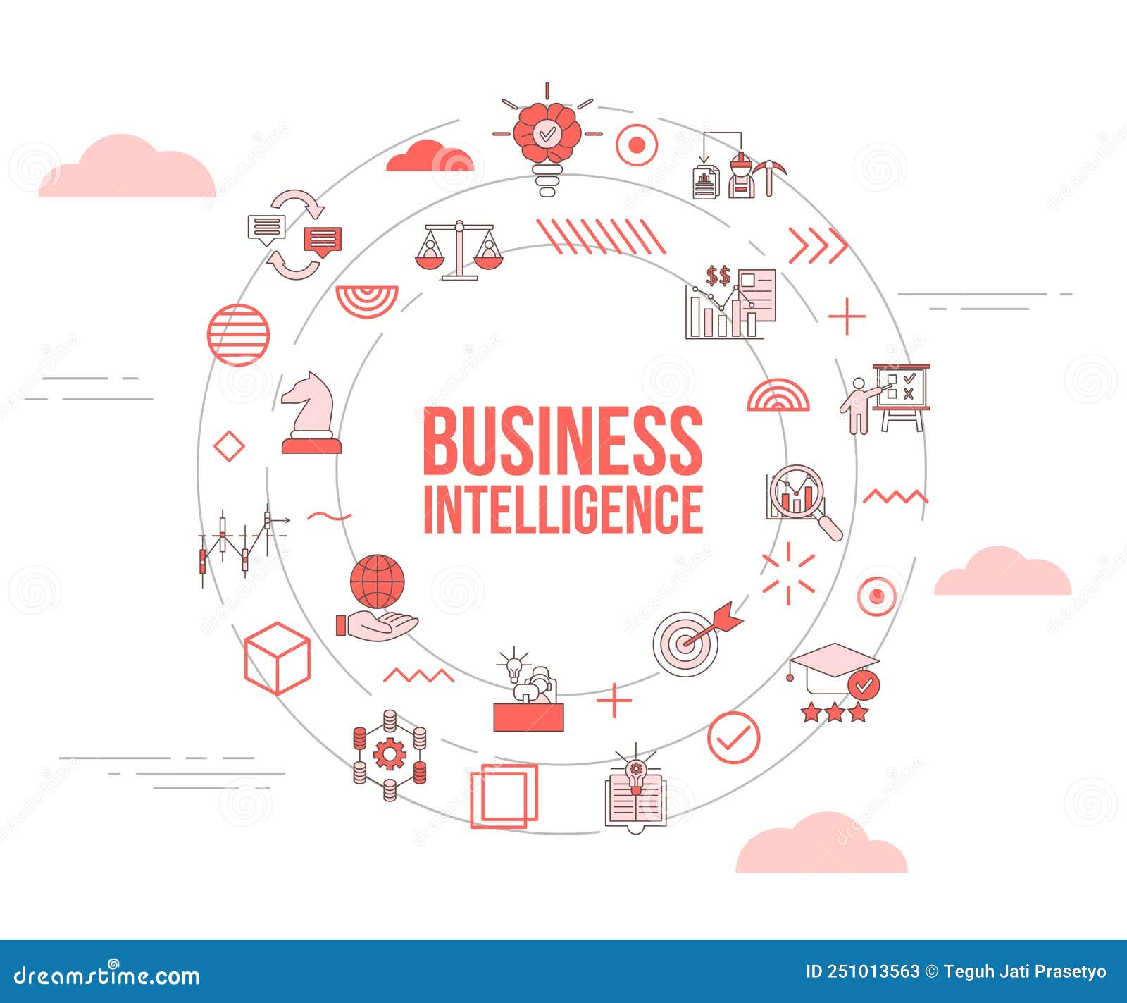 Business Intelligence Concept with Icon Set Template Banner and Circle ...