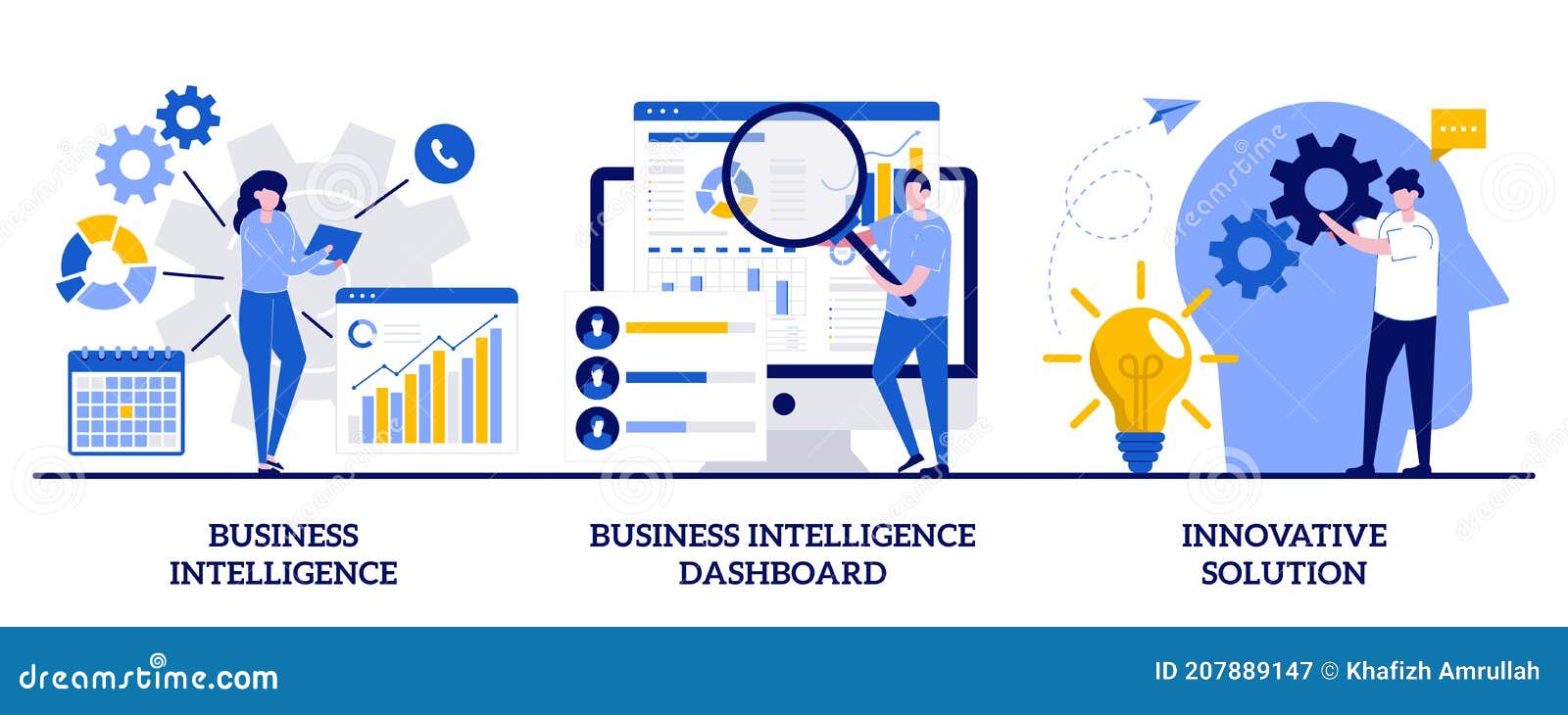 Business Intelligence, Intelligence Dashboard, Innovative Solution ...