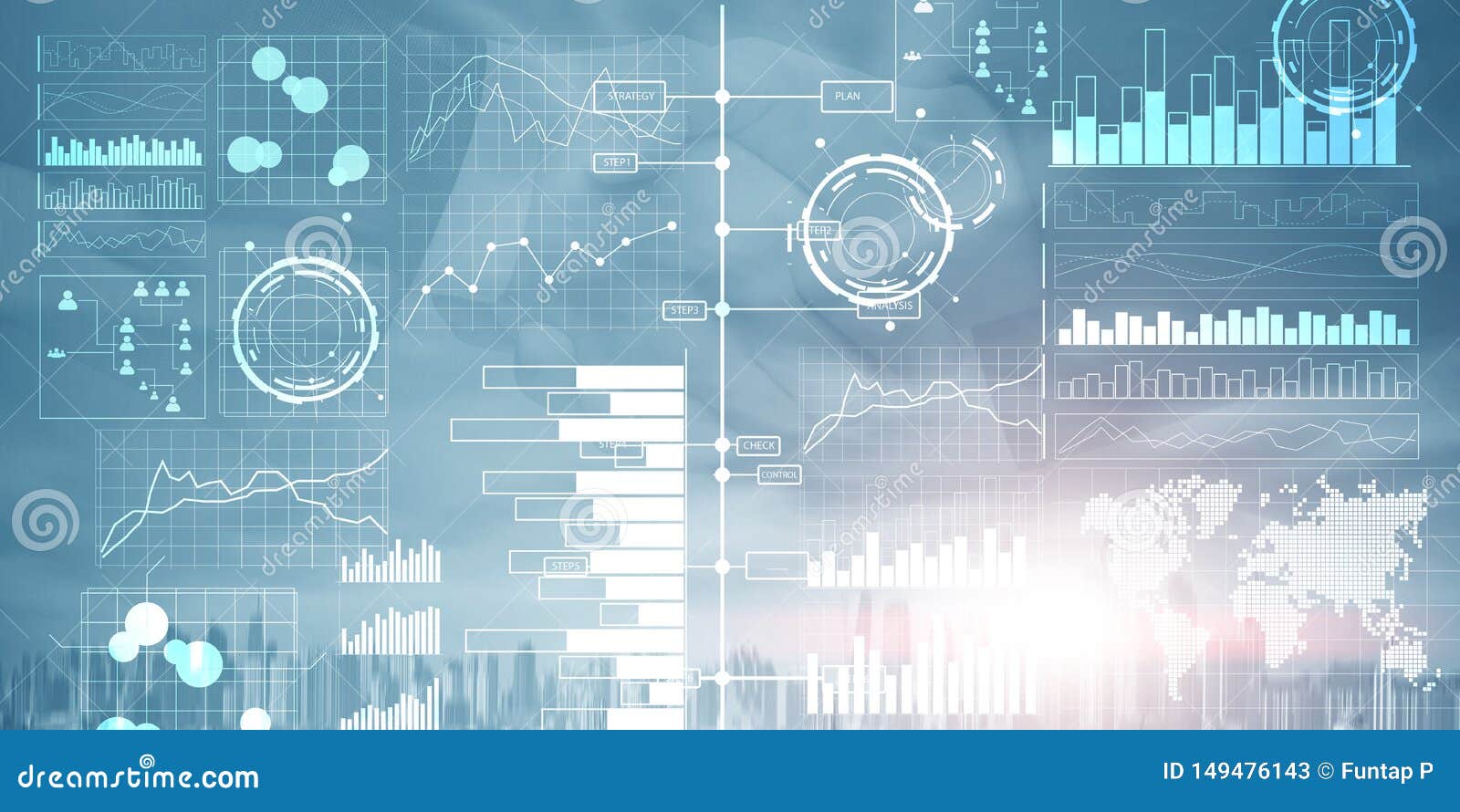 Business Intelligence Dashboard with Key Performance Indicators on a ...