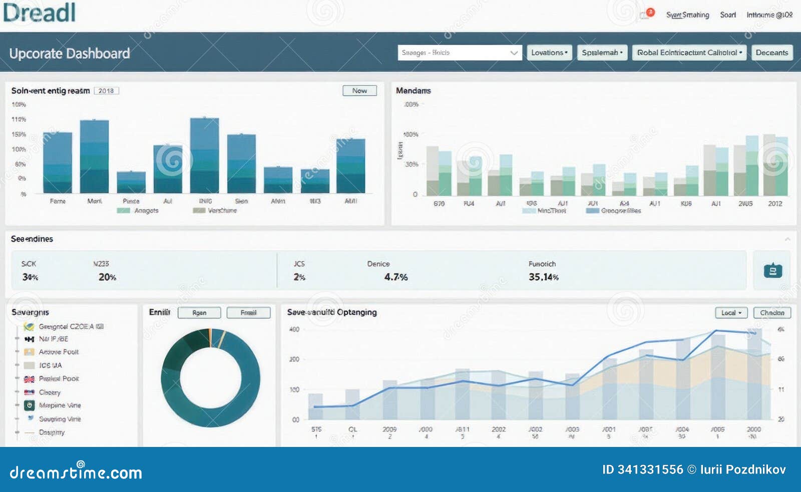 Business Intelligence Dashboard Showing Key Performance Indicators Stock Photo - Image of ...