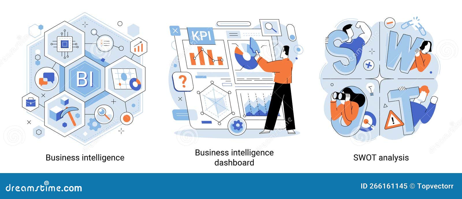 Business Intelligence, Business Data Management, Swot Analysis, Market ...