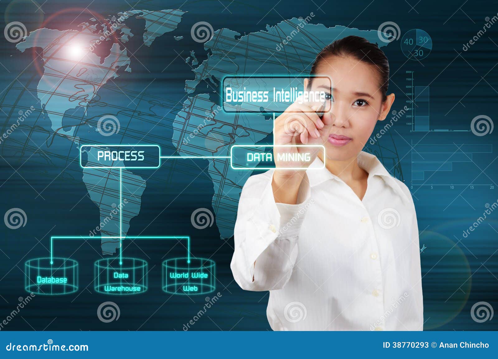 Business Intelligence and Data Mining Concept Stock Image - Image of ...