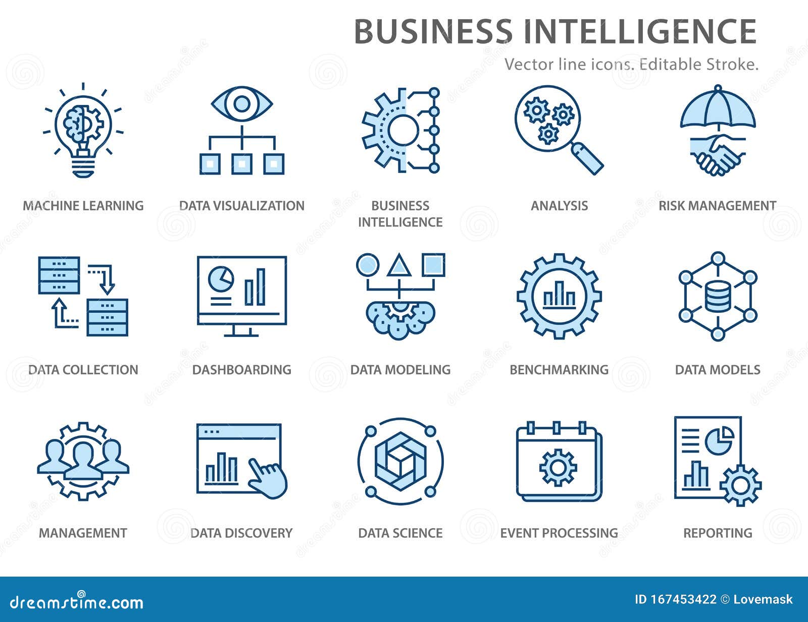 Business Intelligence Icons Set. Vector Illustration. Editable Stroke ...