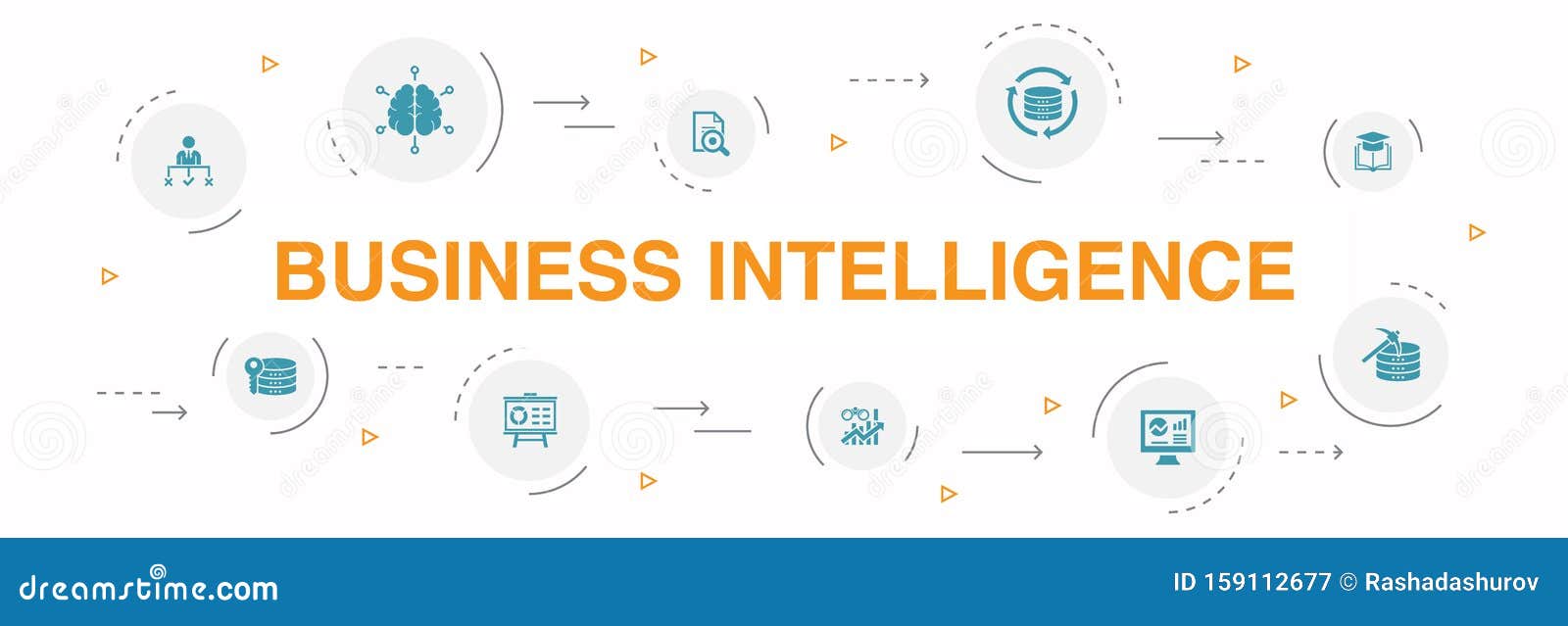 Business Intelligence Infographic 10 Stock Vector - Illustration of ...