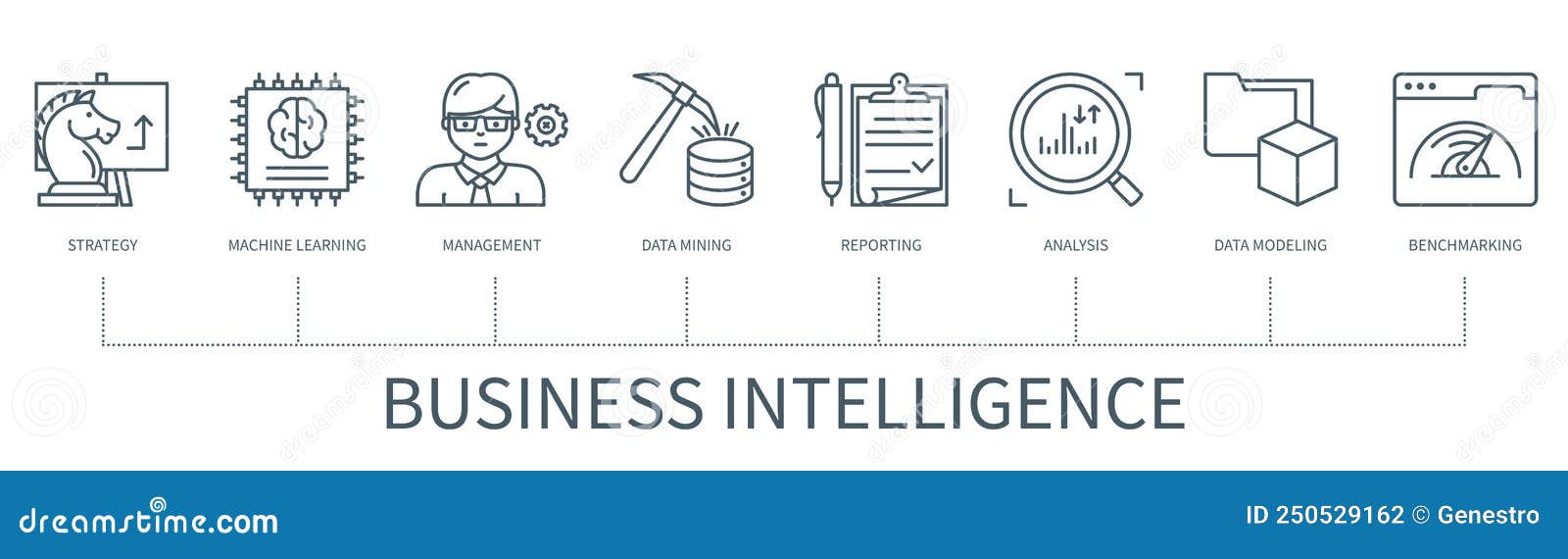 Business Intelligence Infographic in Minimal Outline Style Stock ...