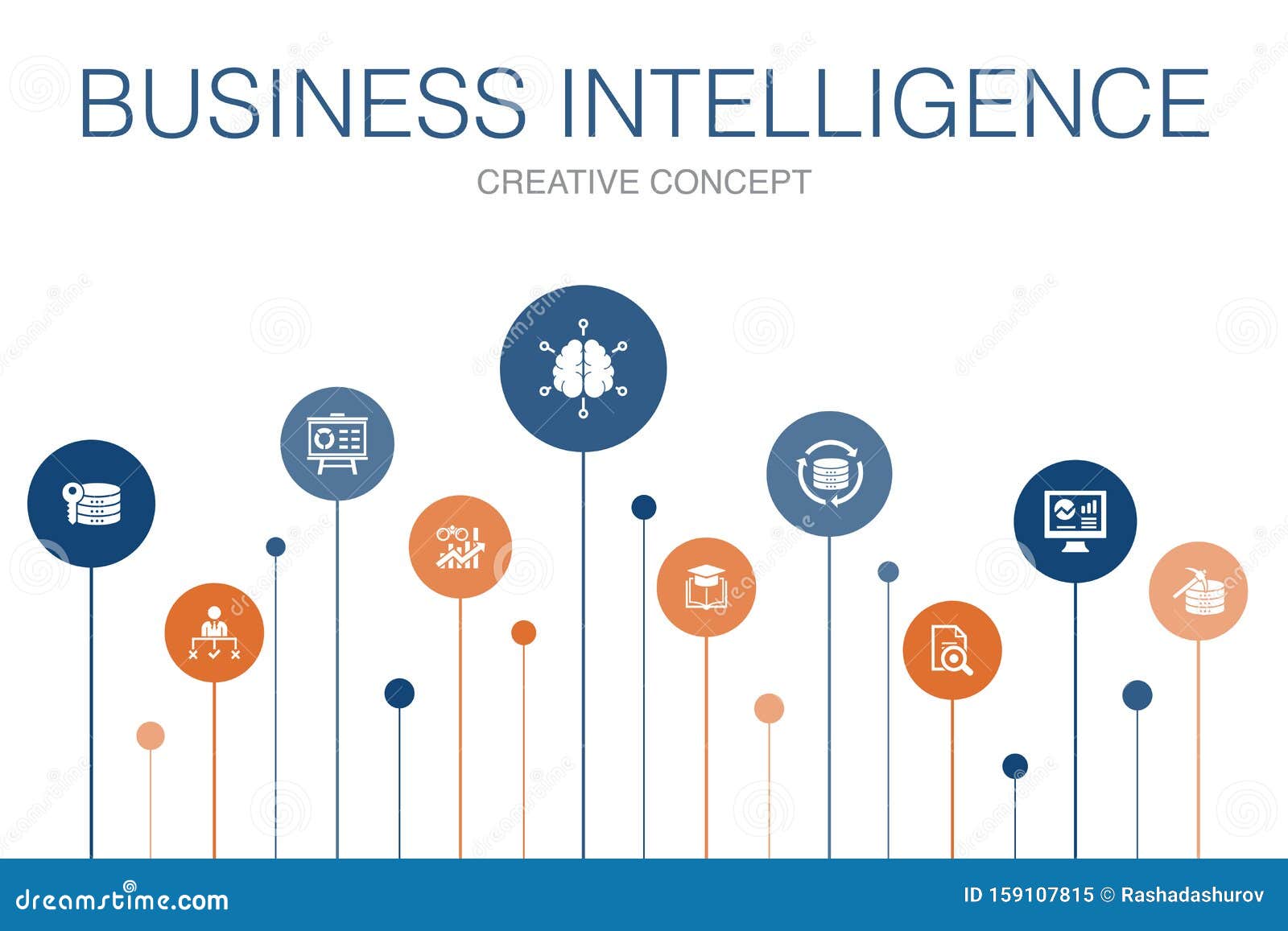 Business Intelligence Infographic 10 Stock Vector - Illustration of ...