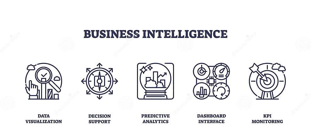 Business Intelligence Involves Data Visualization, Decision Support ...
