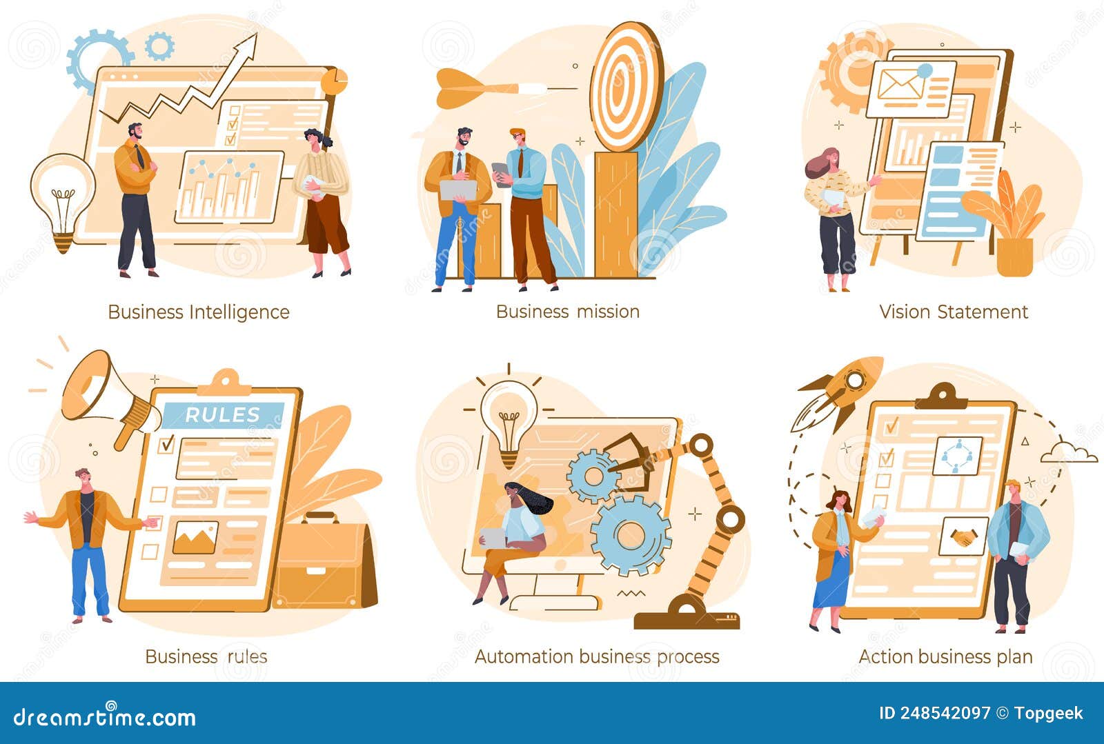 Business Intelligence, Vision Statement, Business Mission, Rules ...