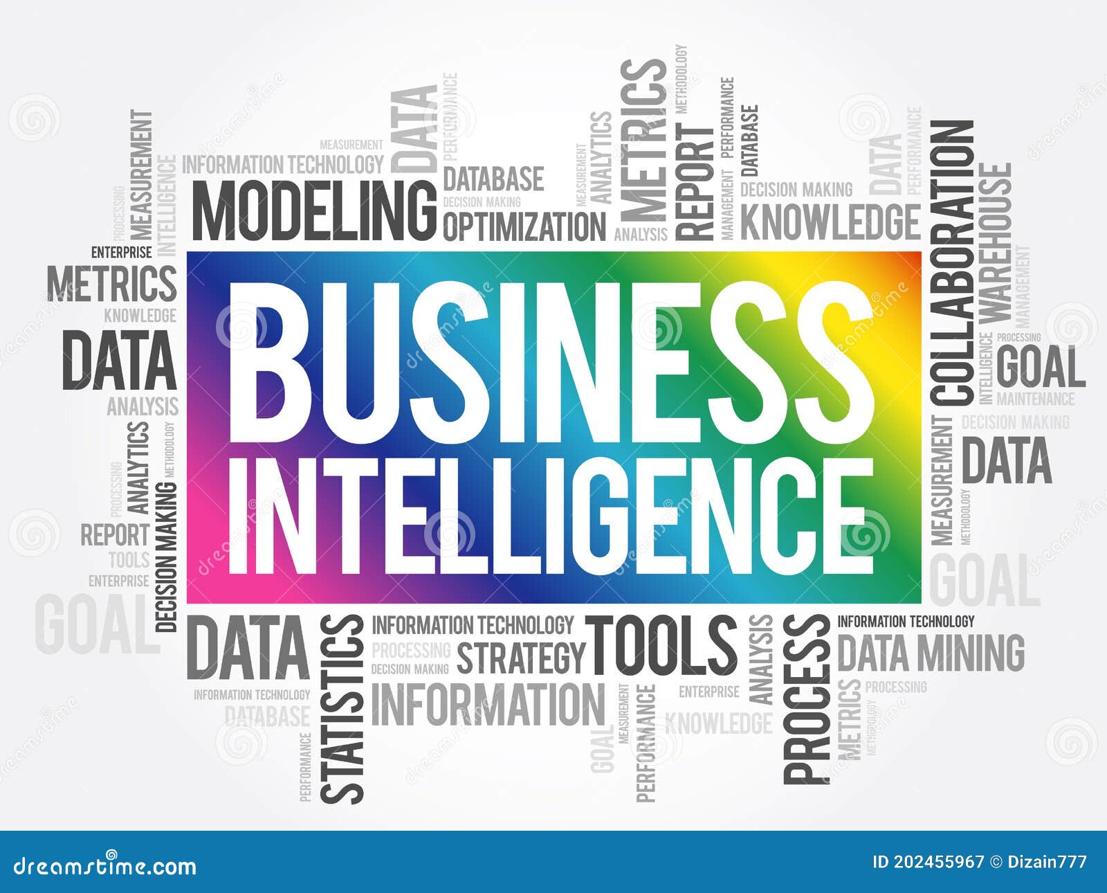 Business Intelligence Word Cloud Collage, Business Concept Stock ...