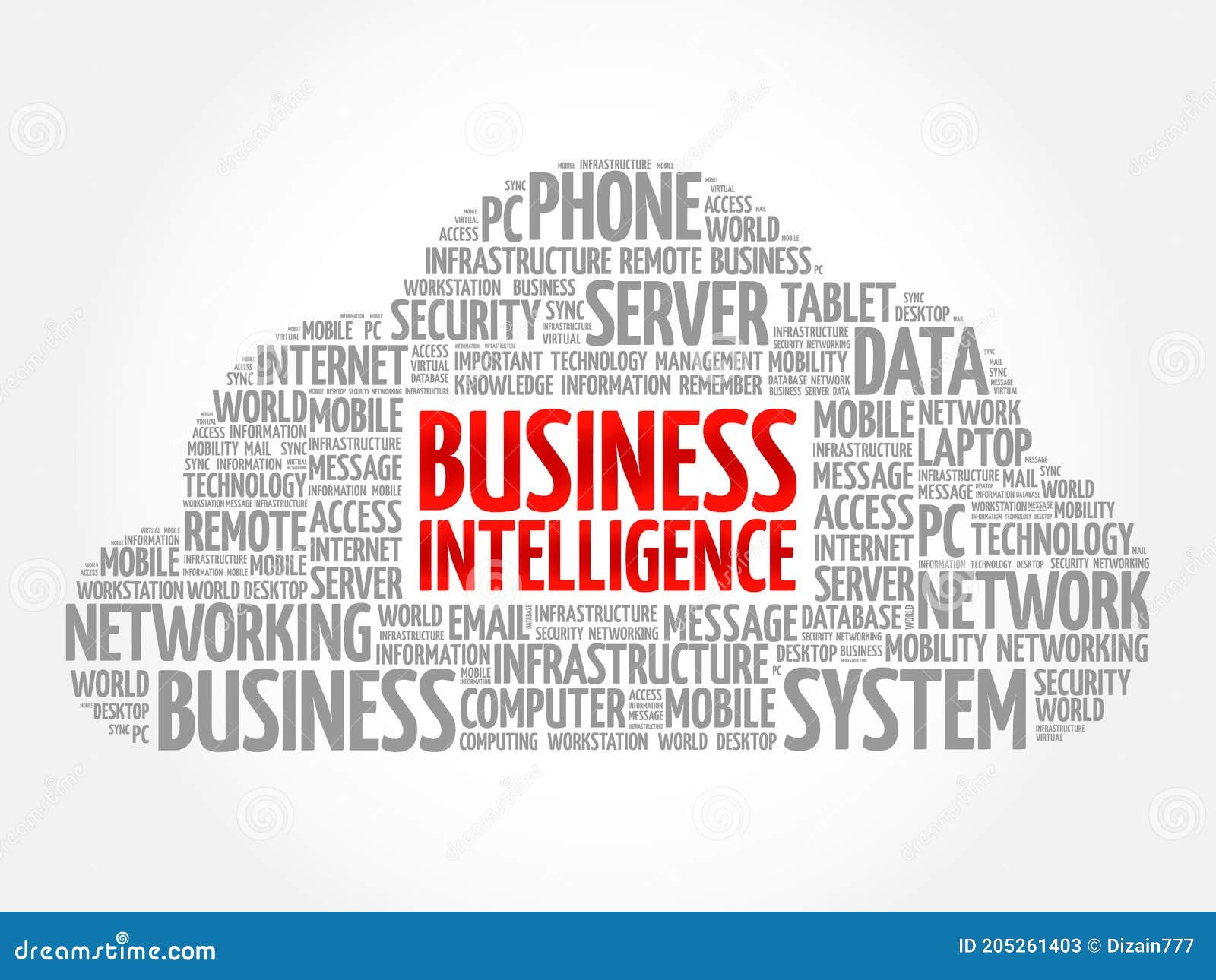 Business Intelligence Word Cloud Stock Illustration - Illustration of ...