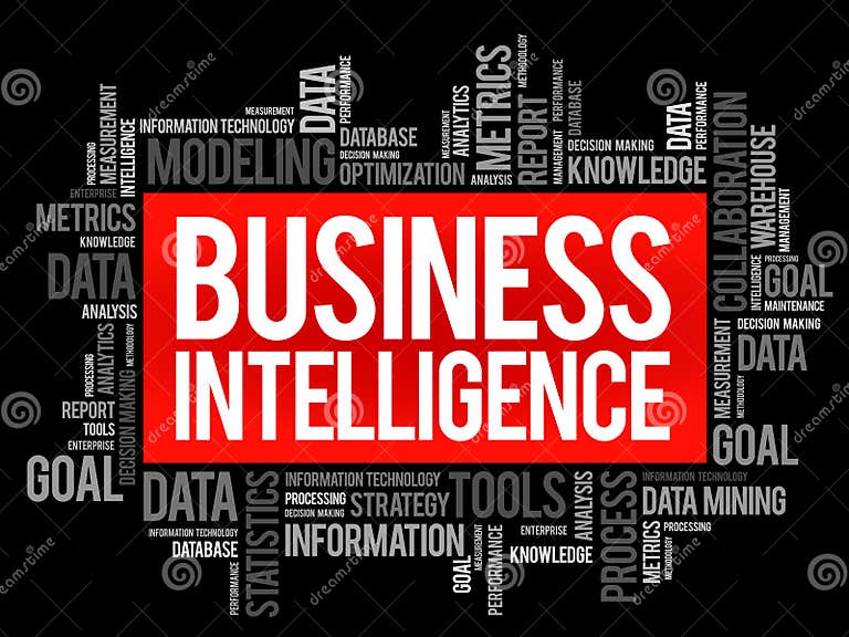 Business Intelligence Word Cloud Stock Illustration - Illustration of ...