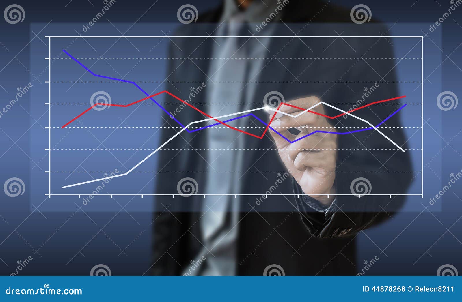 Business Investment Planning Graphs. Stock Photo - Image of leadership ...